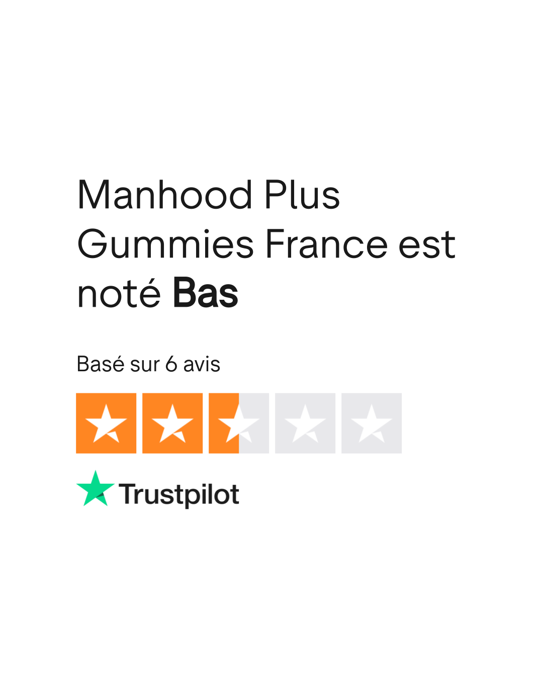 Avis de Manhood Plus Gummies France | Lisez les avis marchands de ...