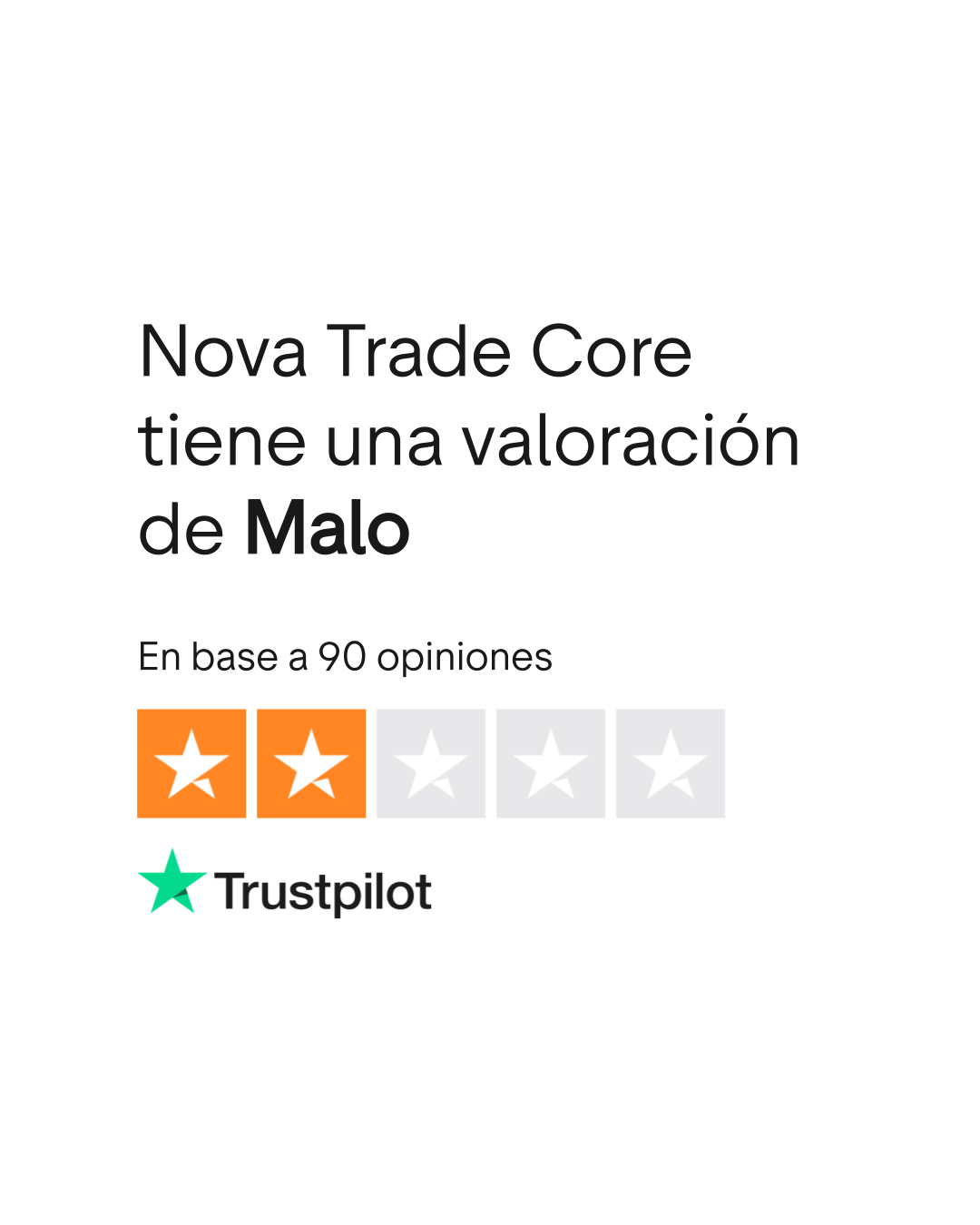 Opiniones sobre Nova Trade Core | Lee las opiniones sobre el servicio de novatradecore.com