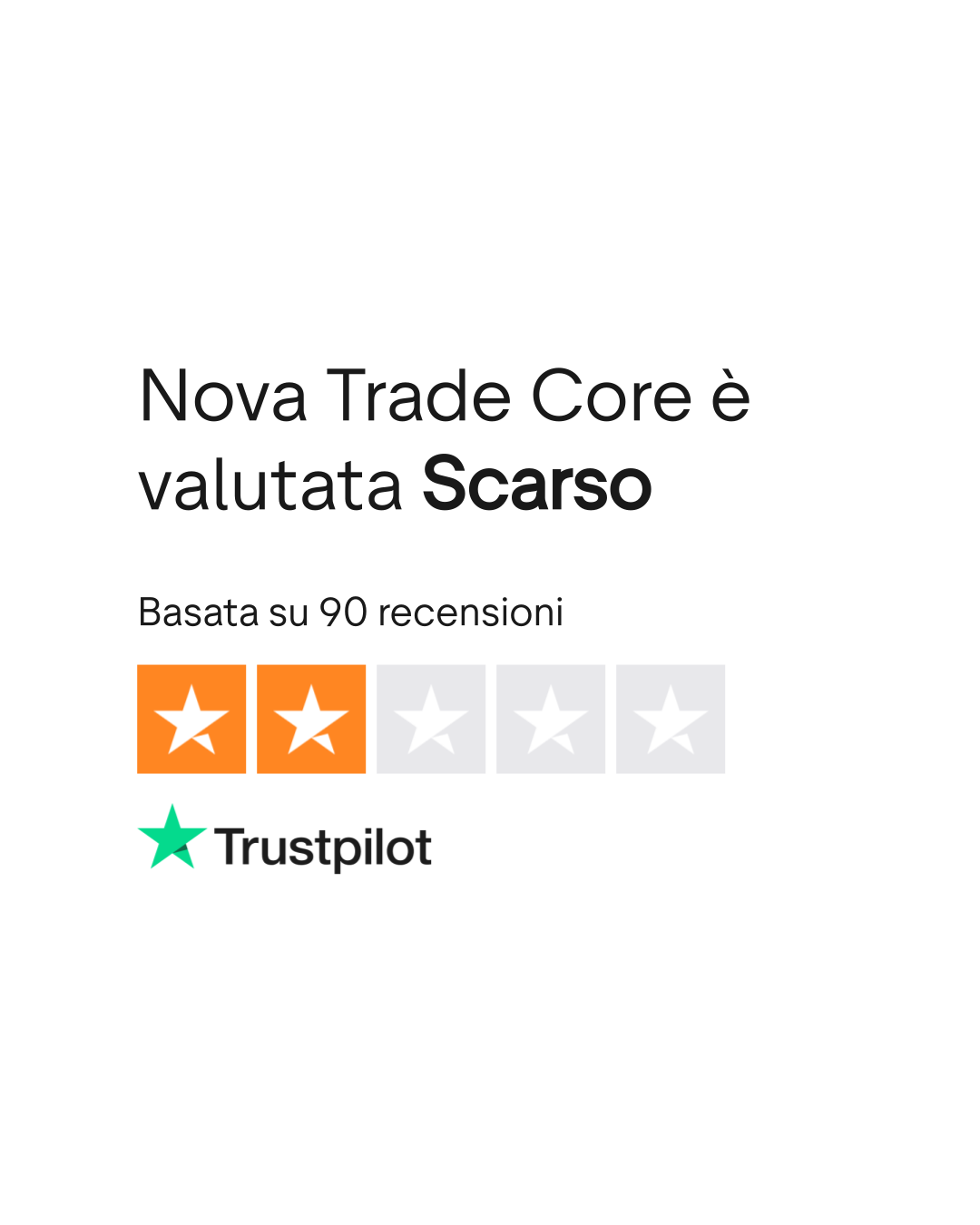 Nova Trade Core | Leggi le recensioni dei servizi di novatradecore.com