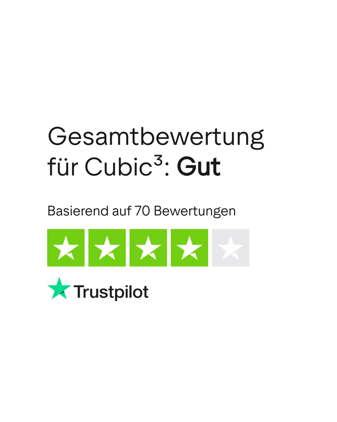 Bewertungen zu Cubic³ | Lesen Sie Kundenbewertungen zu cubic3.com