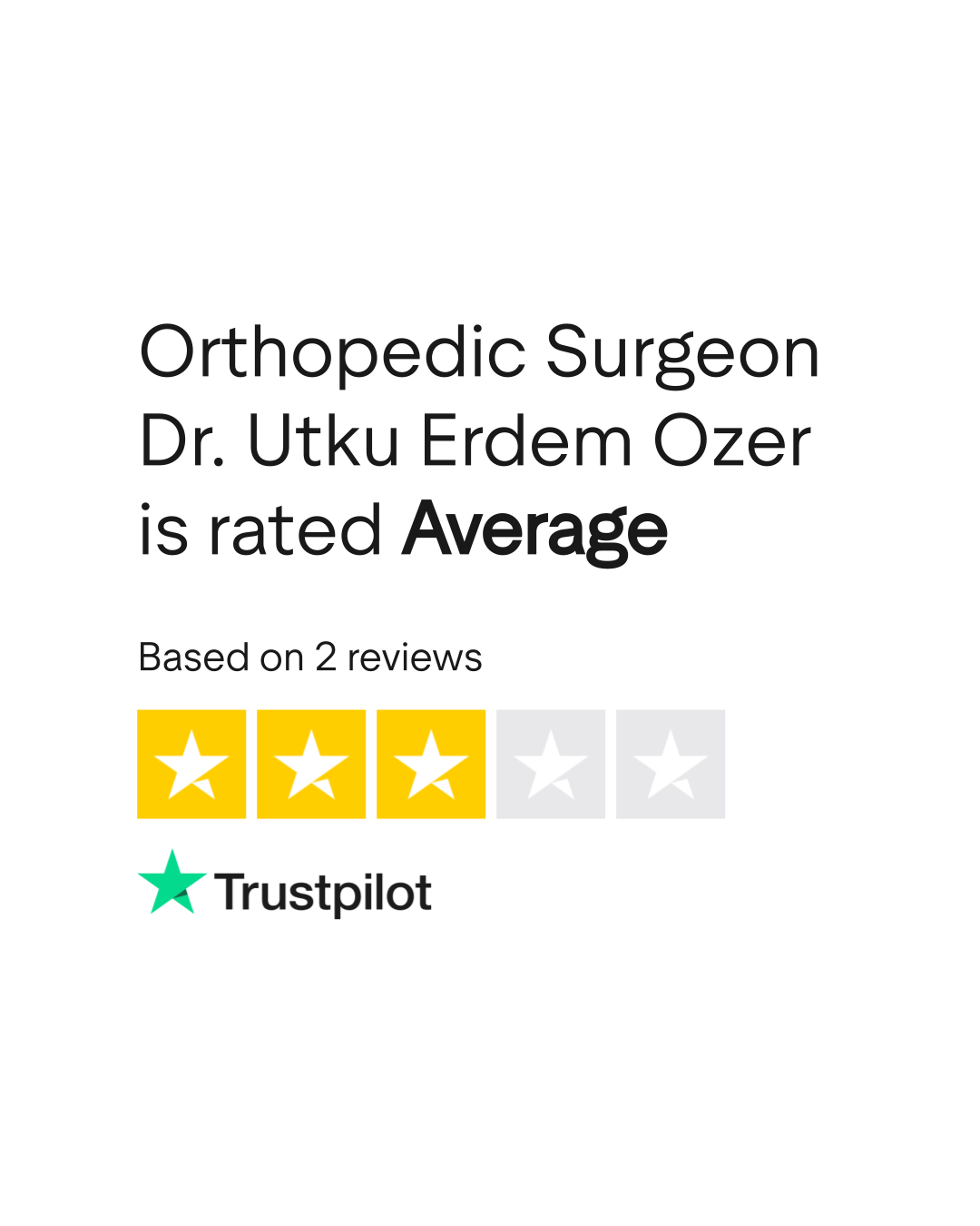 Orthopedic Surgeon Dr. Utku Erdem Ozer Reviews | Read Customer Service ...