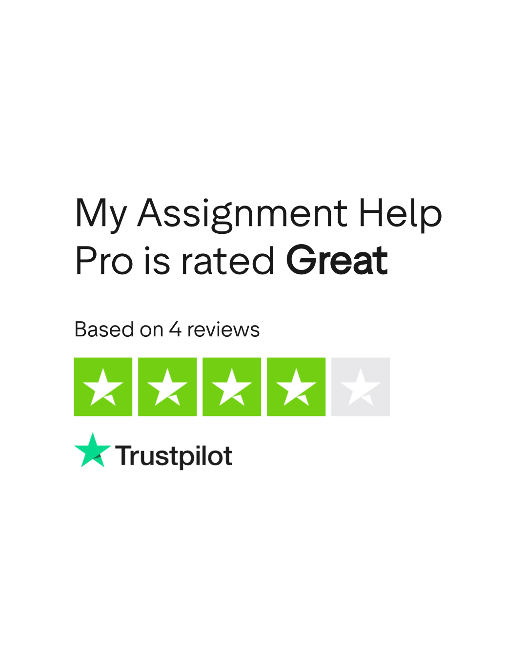 My Assignment Help Pro Reviews | Read Customer Service Reviews of ...