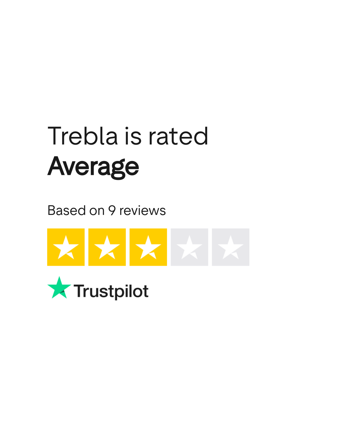 Trebla Reviews | Read Customer Service Reviews of trebla.shop