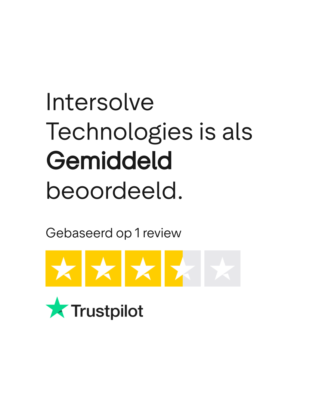 Intersolve Technologies reviews | Bekijk consumentenreviews over ...