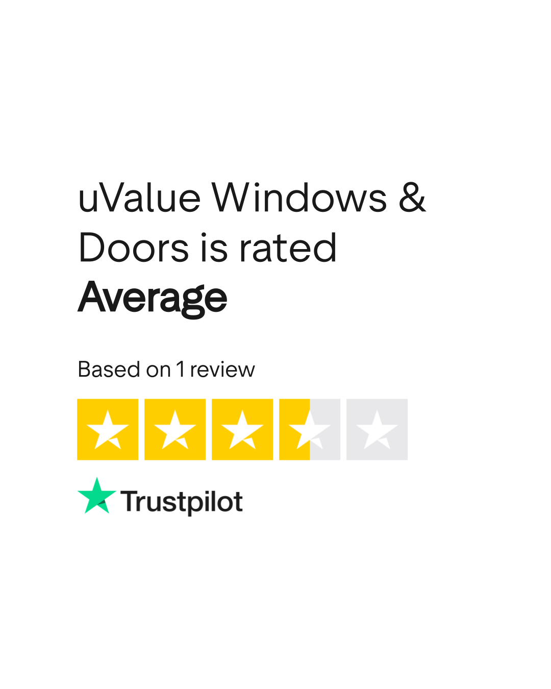 uValue Windows & Doors Reviews | Read Customer Service Reviews of uwindows.au