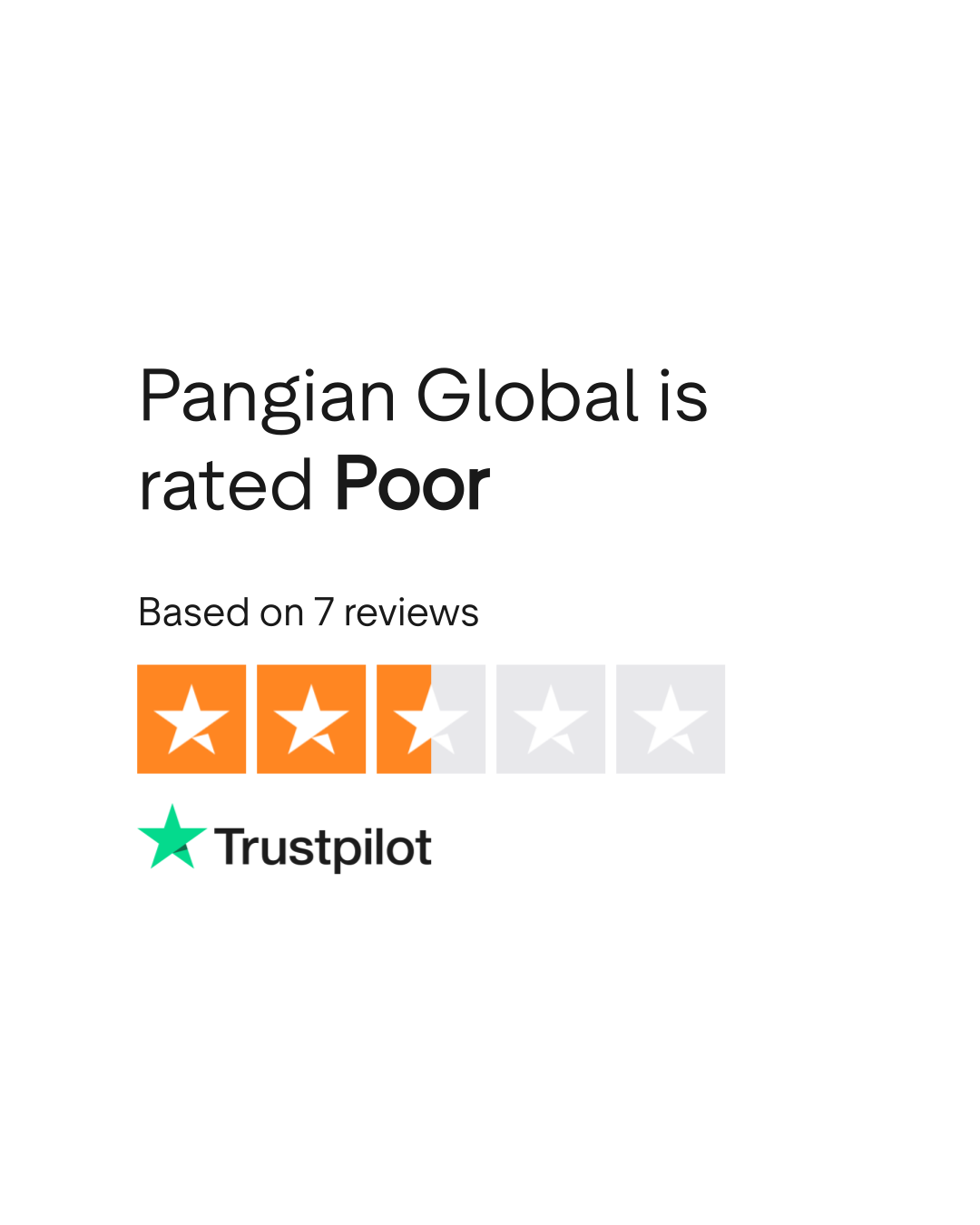 Pangian Global Reviews | Read Customer Service Reviews of www.pangian ...