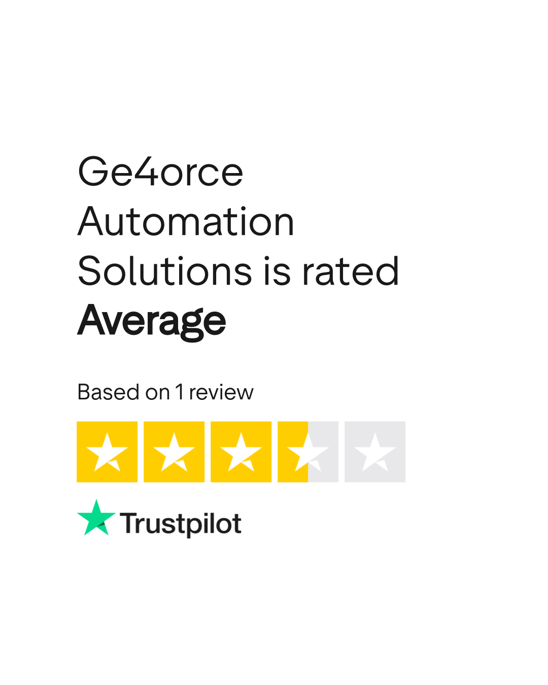 Ge4orce Automation Solutions Reviews | Read Customer Service Reviews of ...