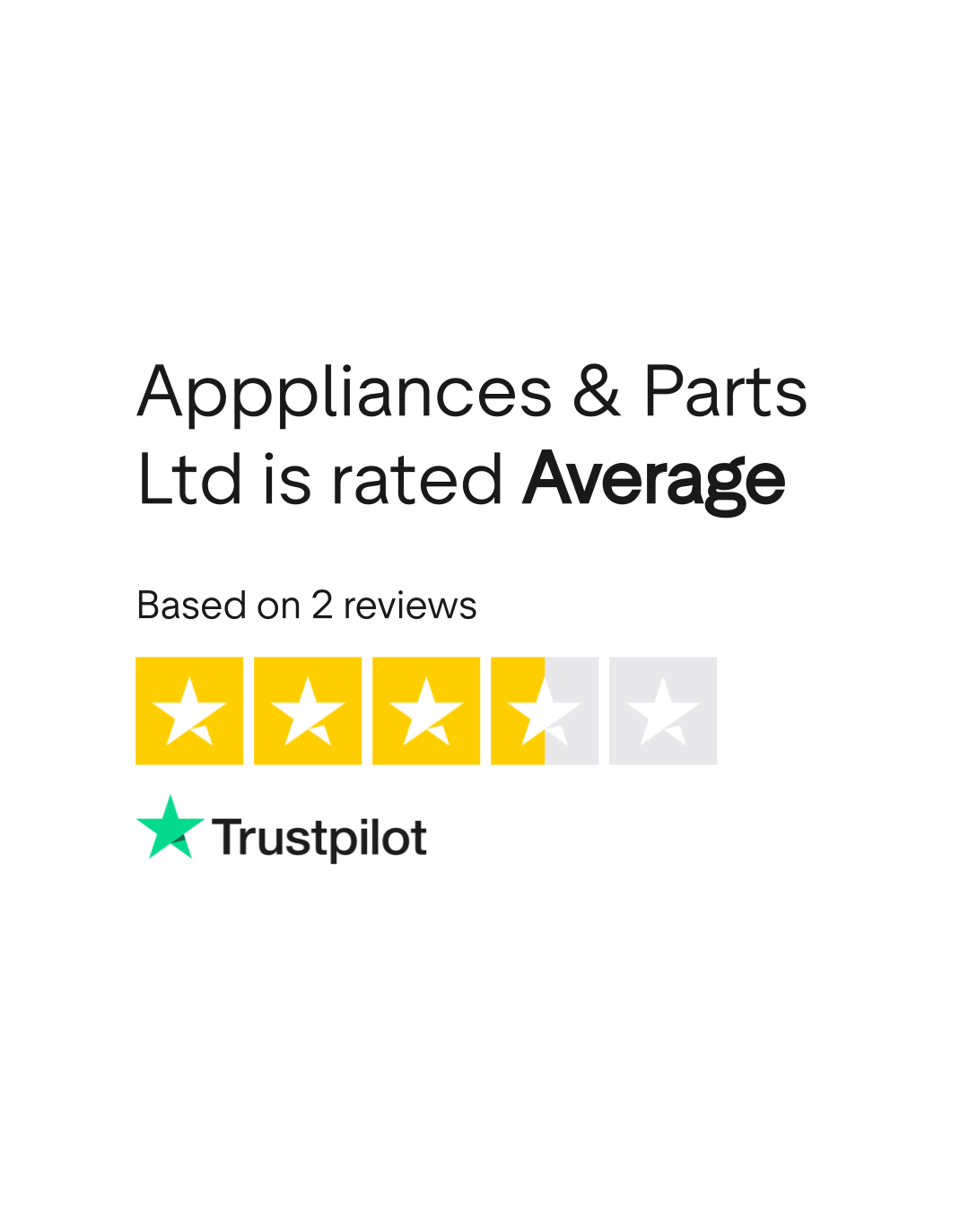 Apppliances & Parts Ltd Reviews | Read Customer Service Reviews of ...