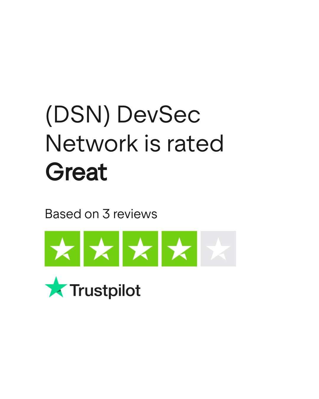 (DSN) DevSec Network Reviews | Read Customer Service Reviews of devsecnetwork.com