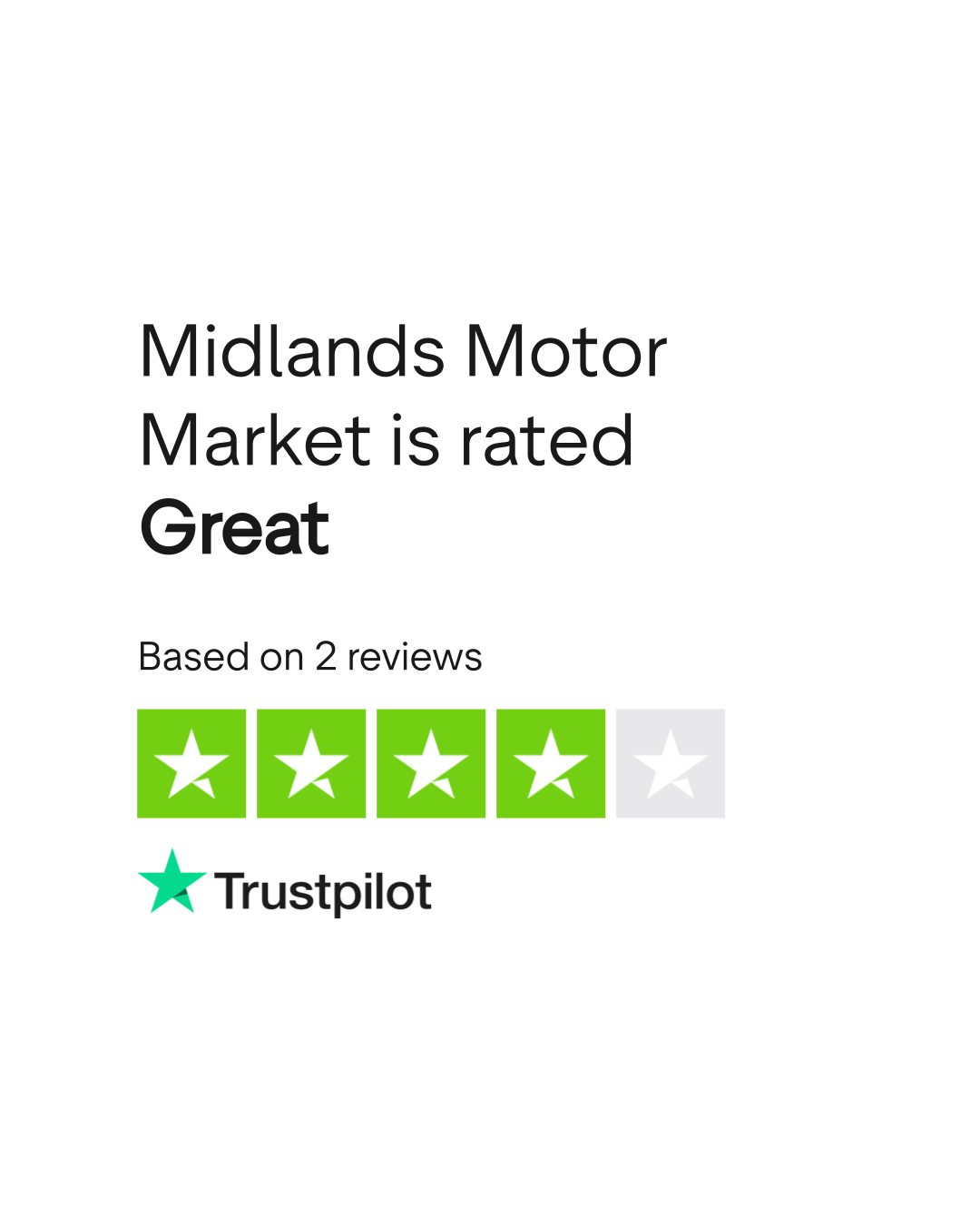 Midlands Motor Market Reviews | Read Customer Service Reviews of ...