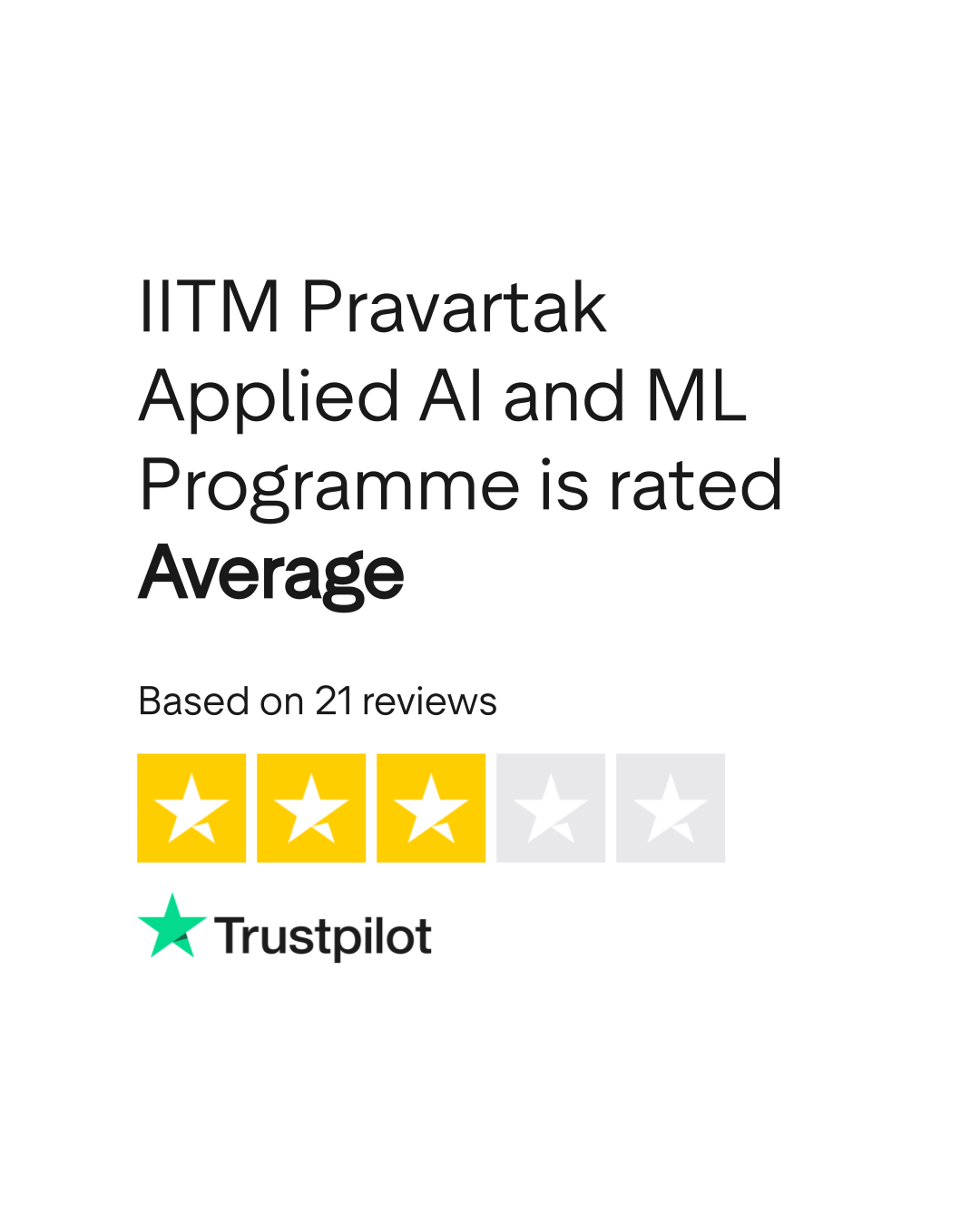 IITM Pravartak Applied AI and ML Programme Reviews | Read Customer Service Reviews of ...