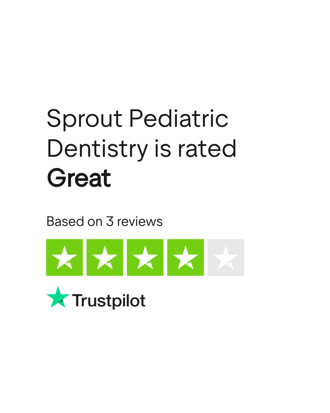 Sprout Pediatric Dentistry Reviews | Read Customer Service Reviews of ...