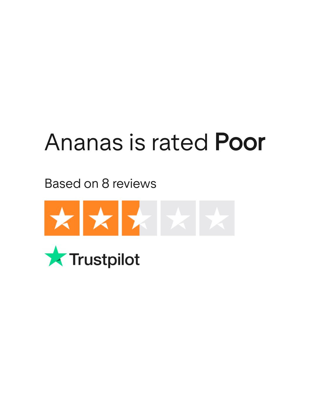 Ananas Reviews | Read Customer Service Reviews of ananas.mk