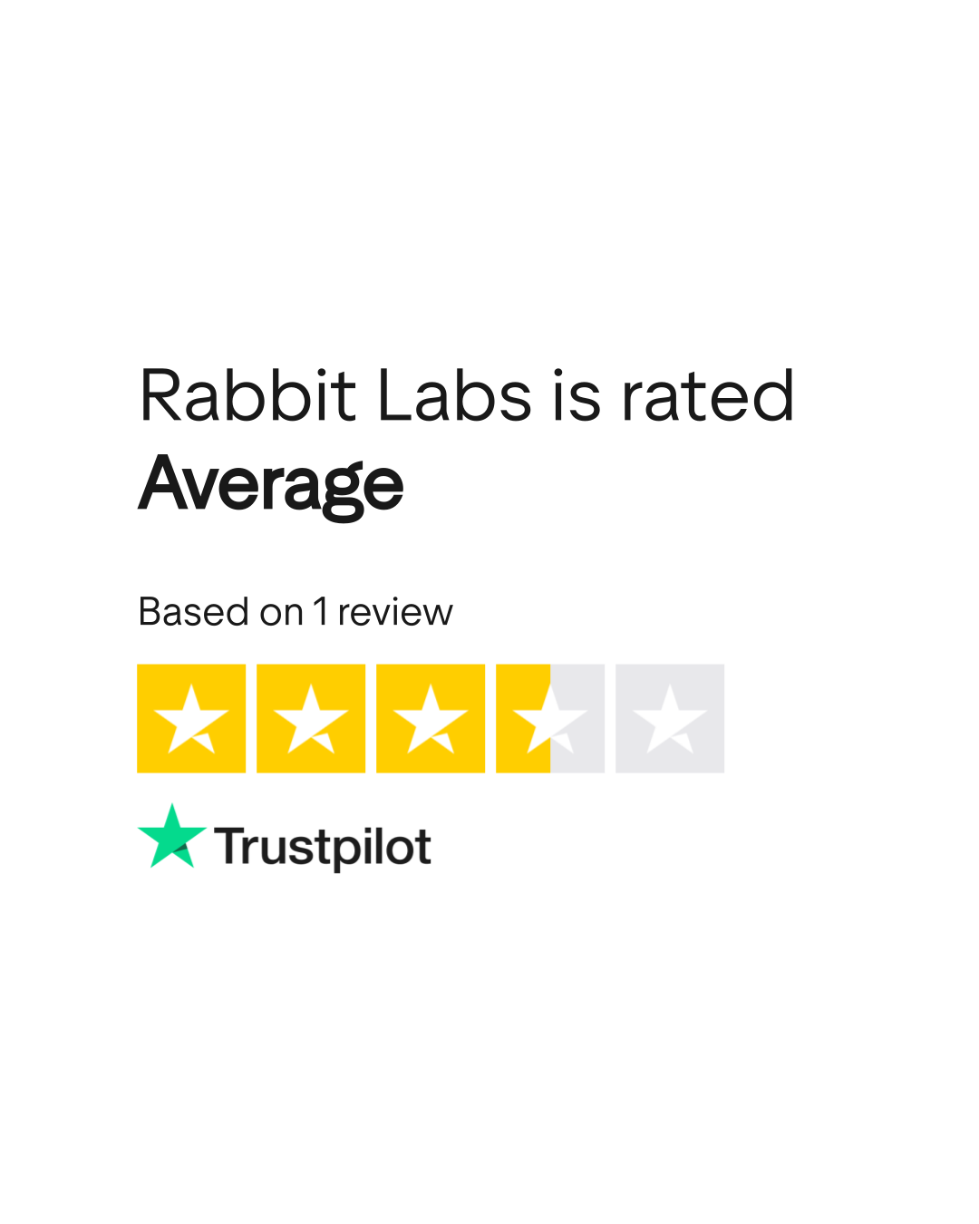 Rabbit Labs Reviews | Read Customer Service Reviews of rabbit-labs.com
