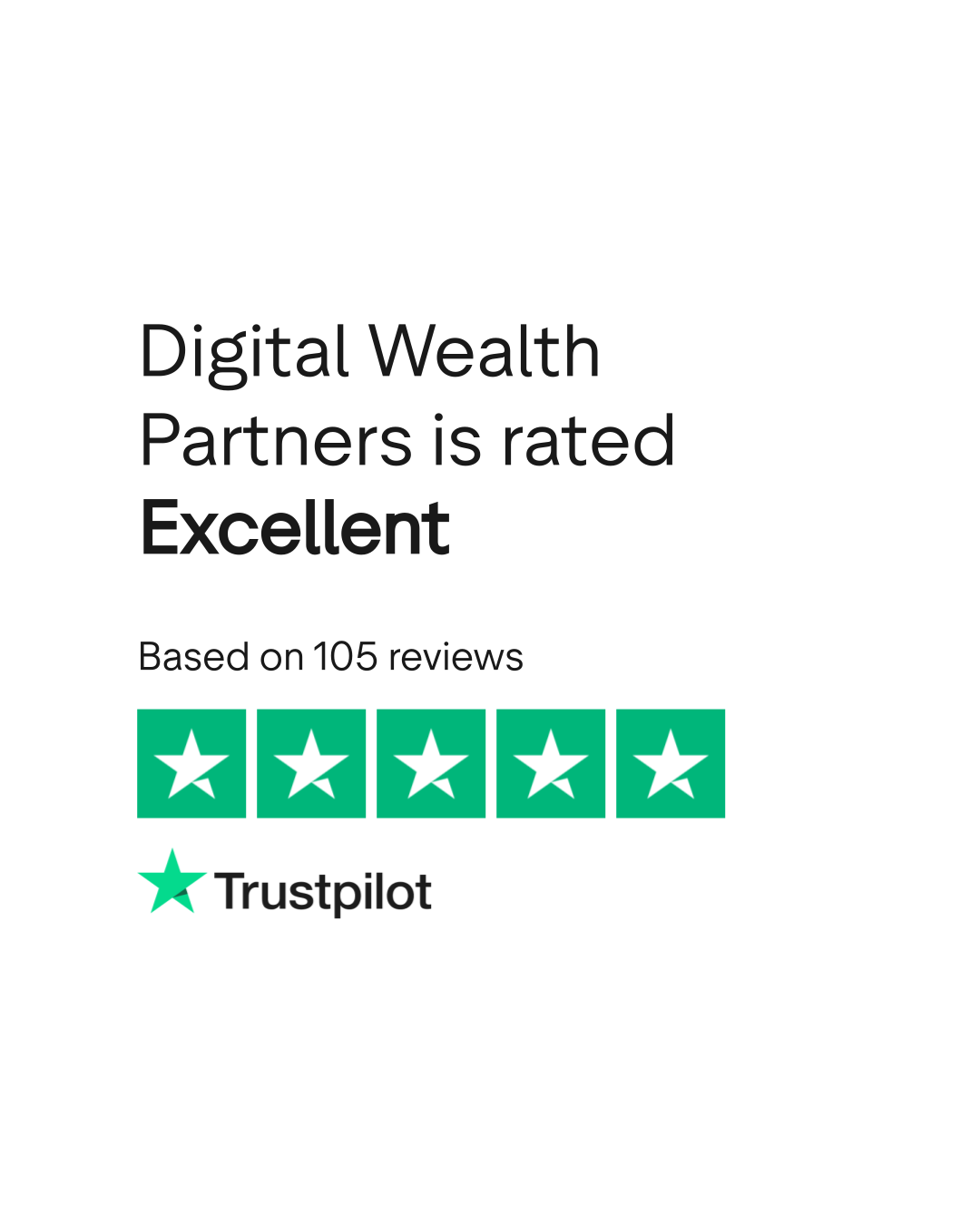 Digital Wealth Partners Reviews | Read Customer Service Reviews of www.digitalwealthpartners.net
