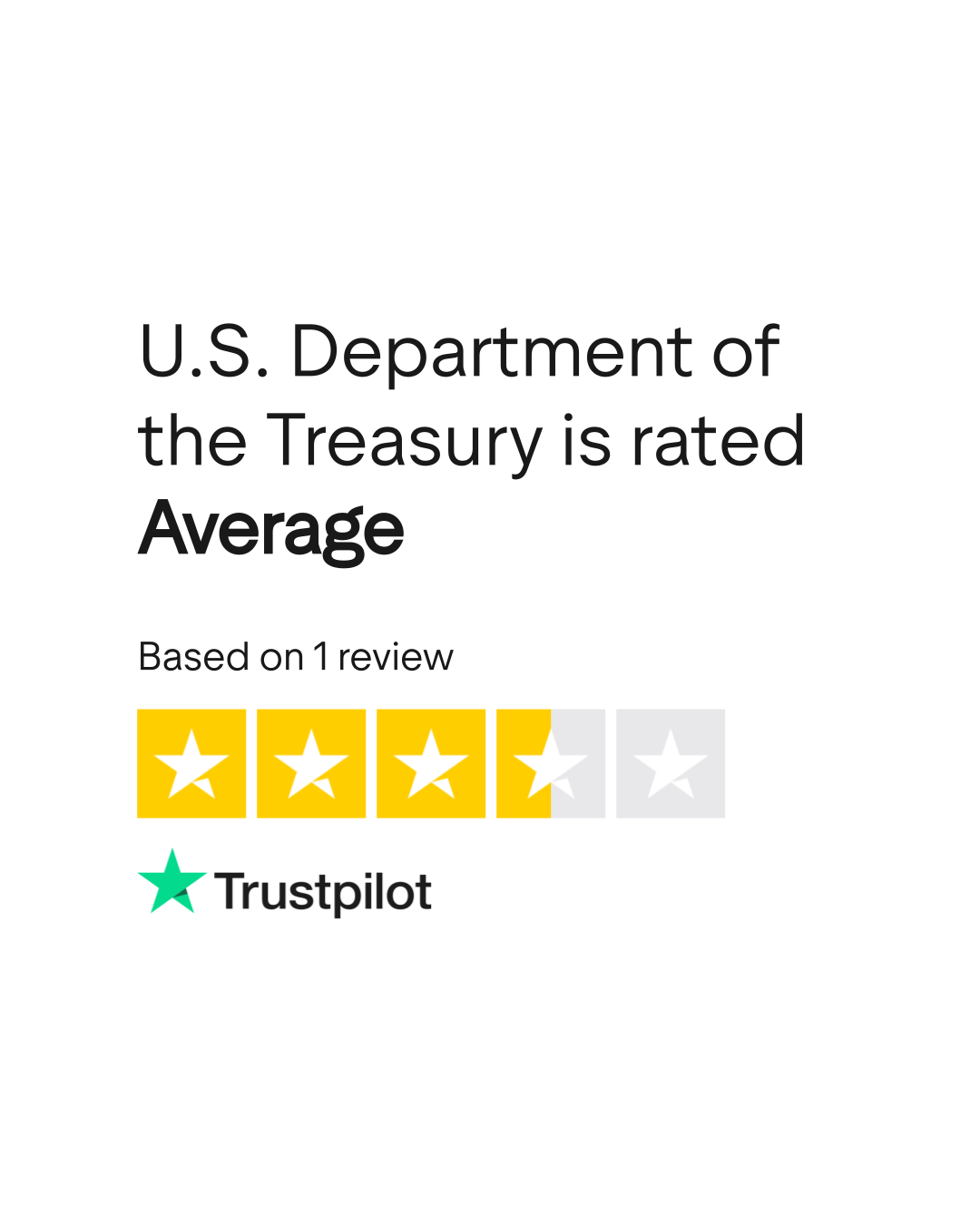 U.S. Department of the Treasury Reviews | Read Customer Service Reviews ...