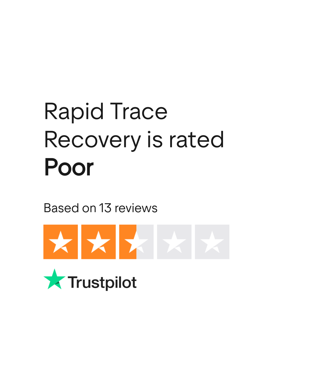 Rapid Trace Recovery Reviews | Read Customer Service Reviews of ...