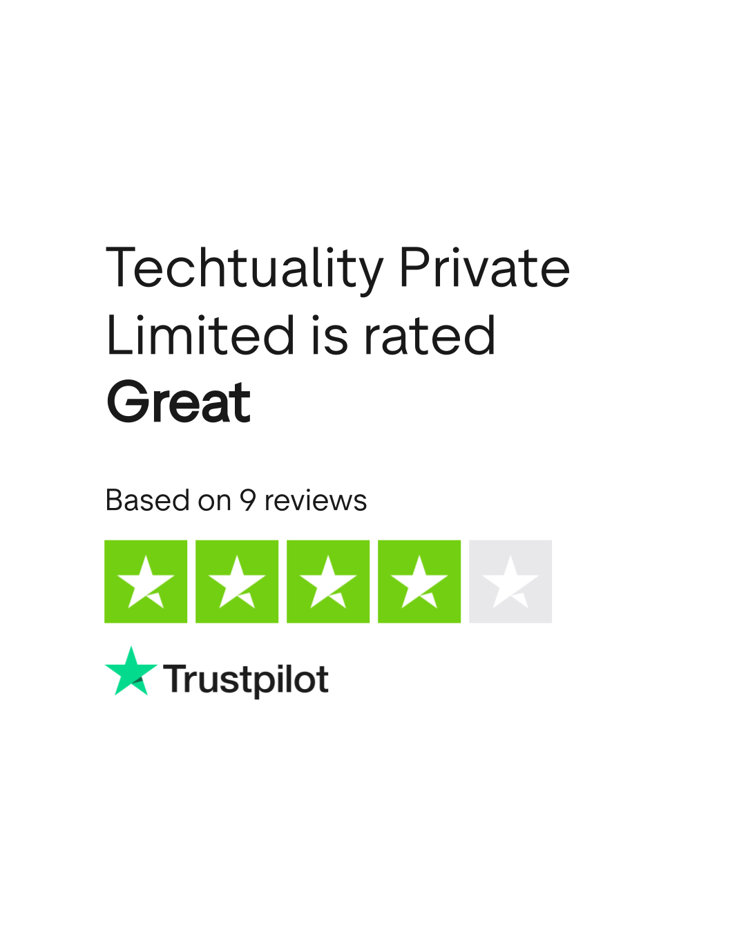 Techtuality Private Limited Reviews | Read Customer Service Reviews of techtuality.com