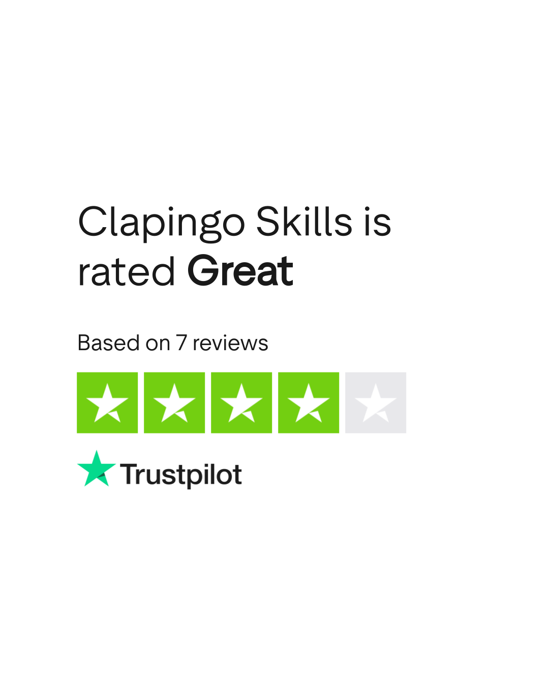 Clapingo Skills Reviews | Read Customer Service Reviews of clapingo.com