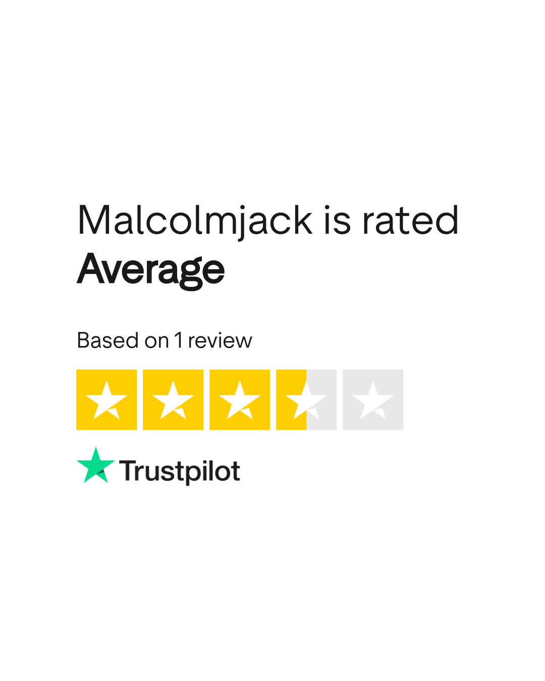 Malcolmjack Reviews | Read Customer Service Reviews of malcolmjack.co.uk