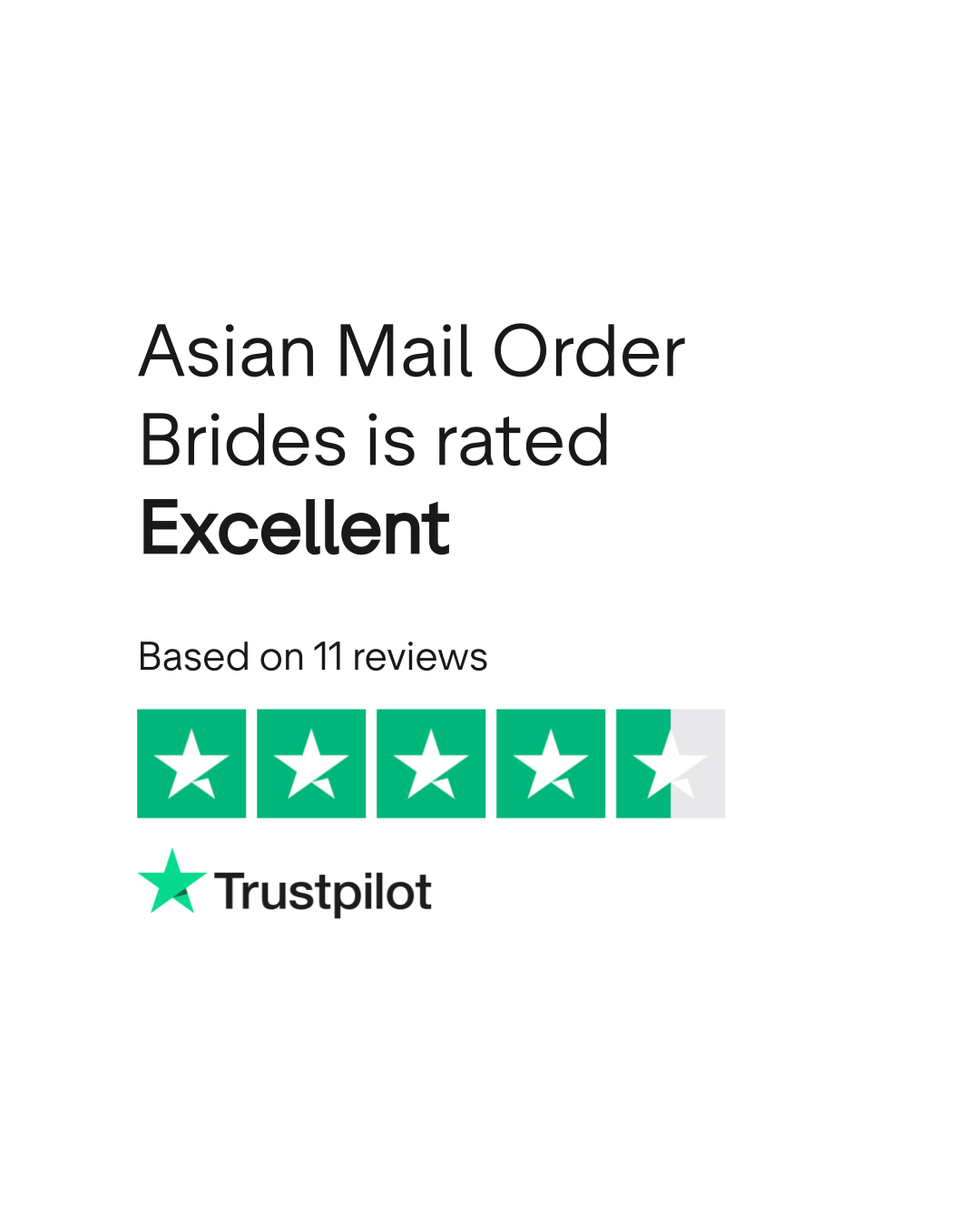 Asian Mail Order Brides Reviews | Read Customer Service Reviews of ...