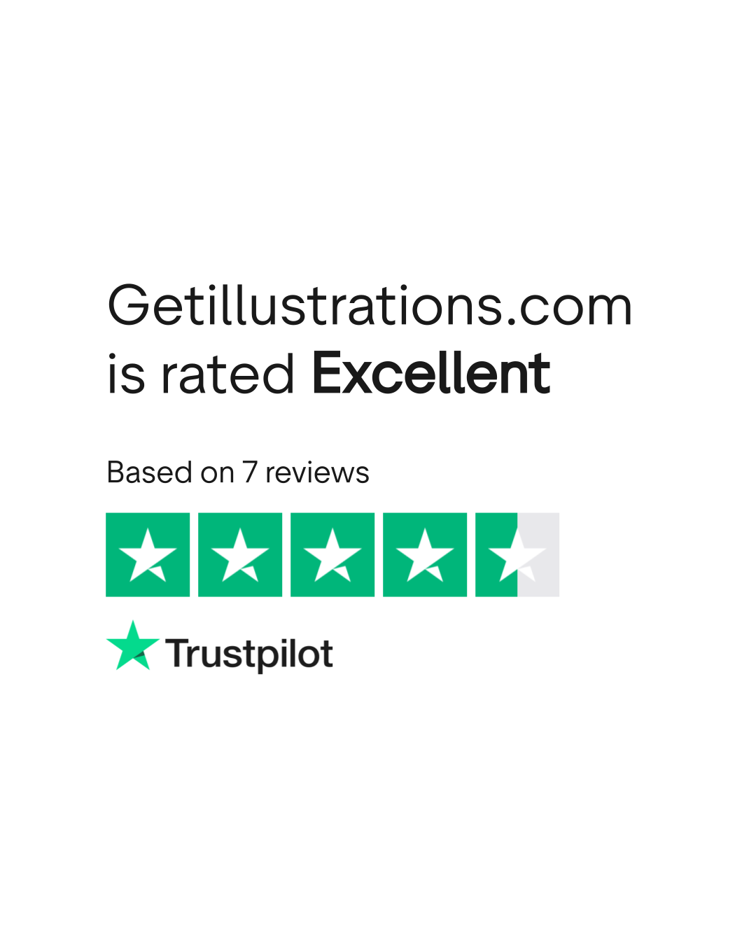 Getillustrations.com Reviews | Read Customer Service Reviews of getillustrations.com