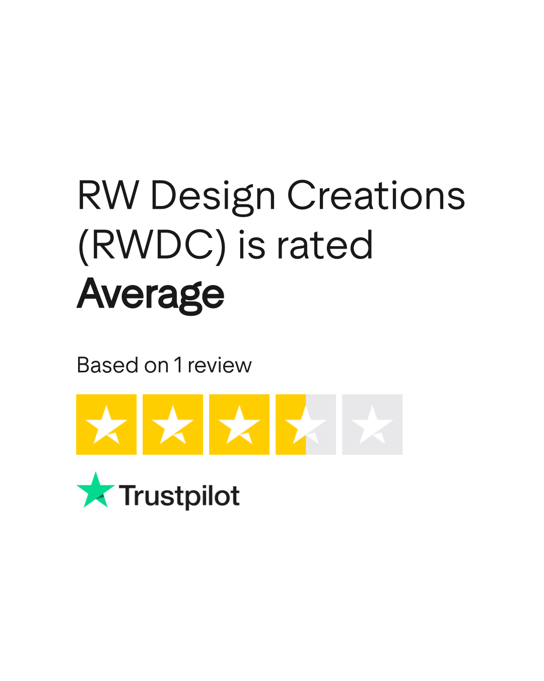 RW Design Creations (RWDC) Reviews | Read Customer Service Reviews of ...