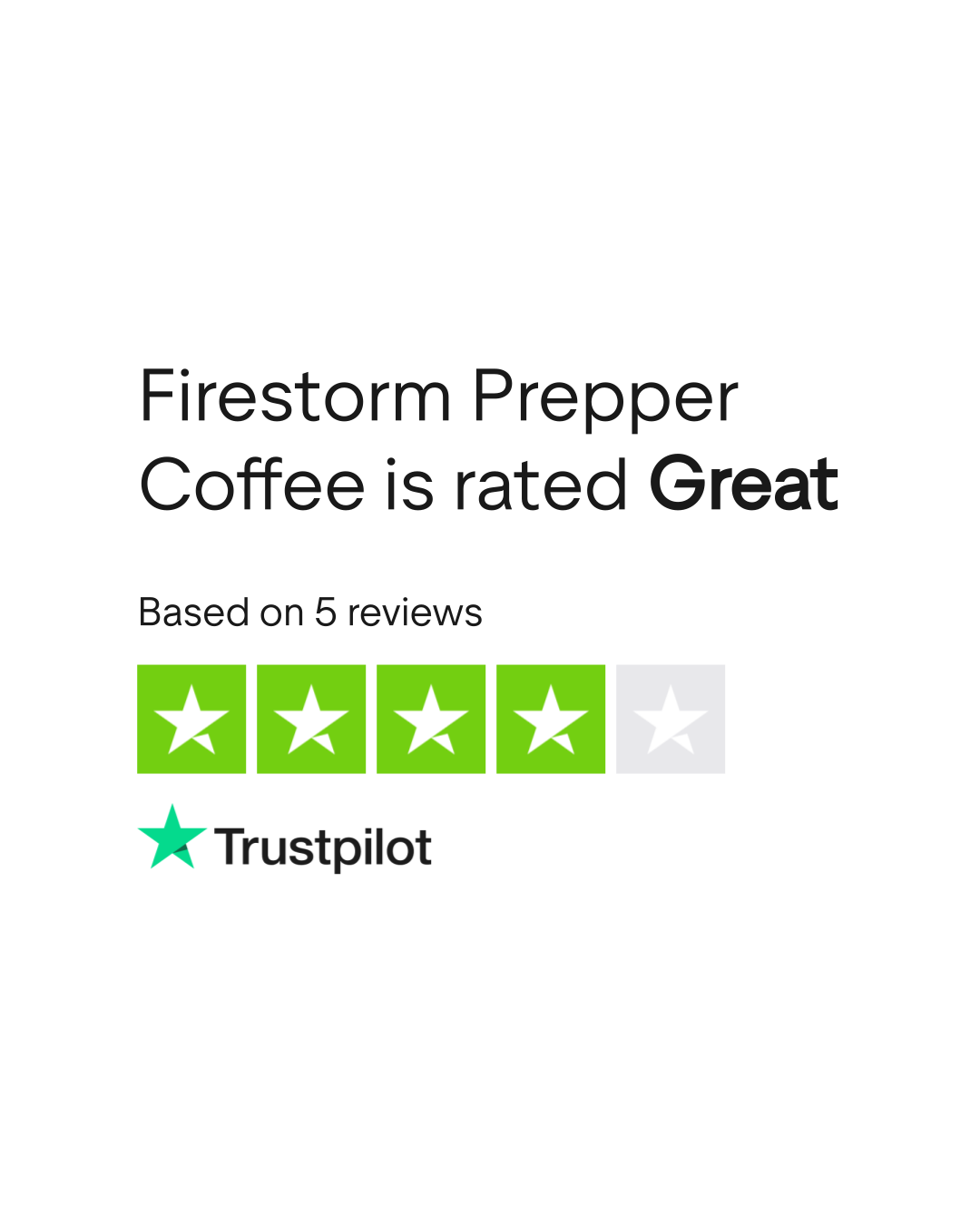 Firestorm Prepper Coffee Reviews | Read Customer Service Reviews of ...