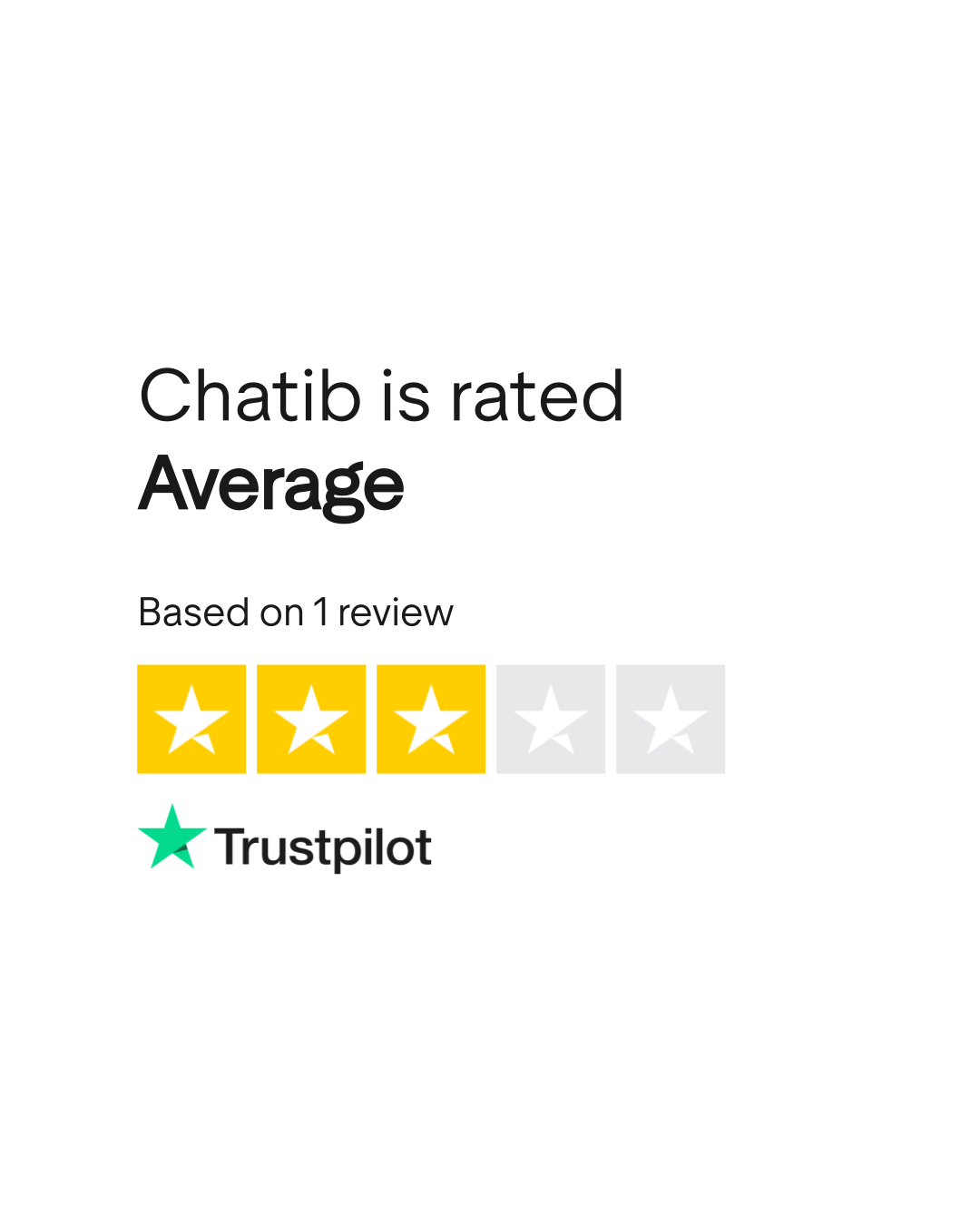 Chatib Reviews | Read Customer Service Reviews of chatib.chat