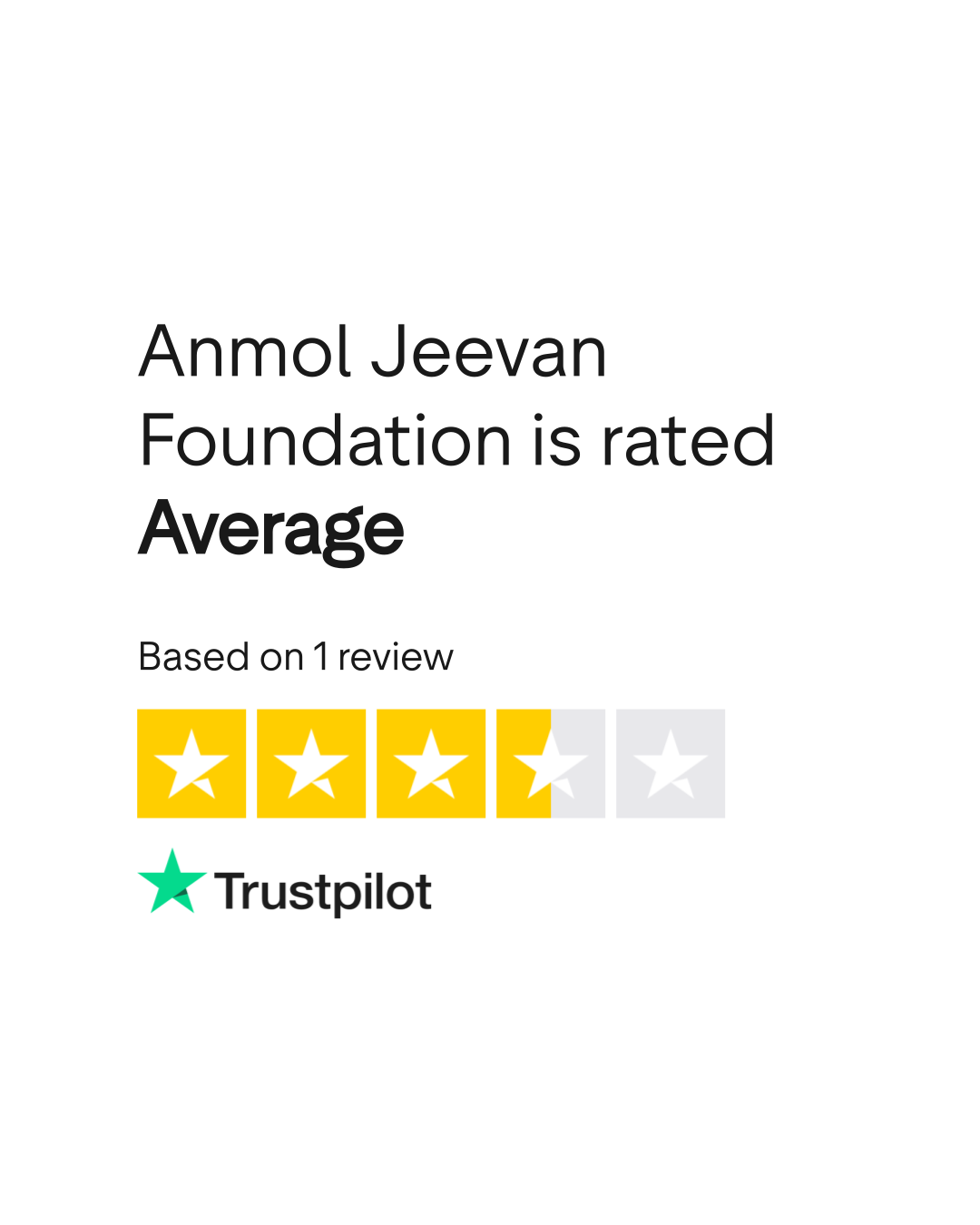 Anmol Jeevan Foundation Reviews | Read Customer Service Reviews of anmoljeevan.org