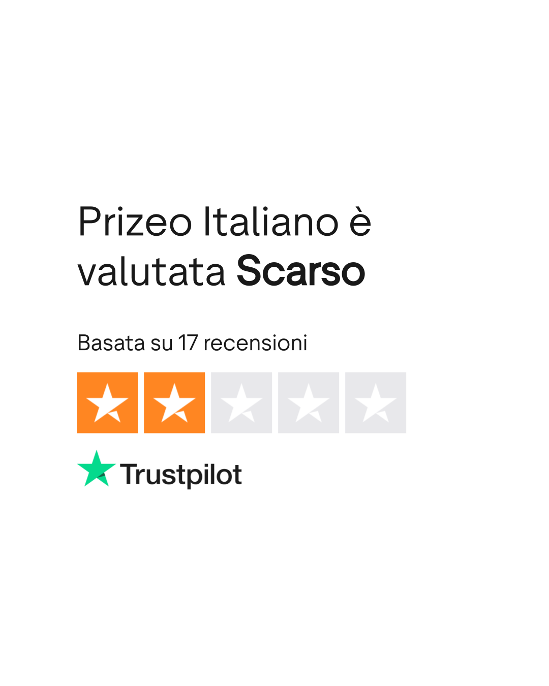 Prizeo Italiano | Leggi le recensioni dei servizi di prizeo-italiano.com