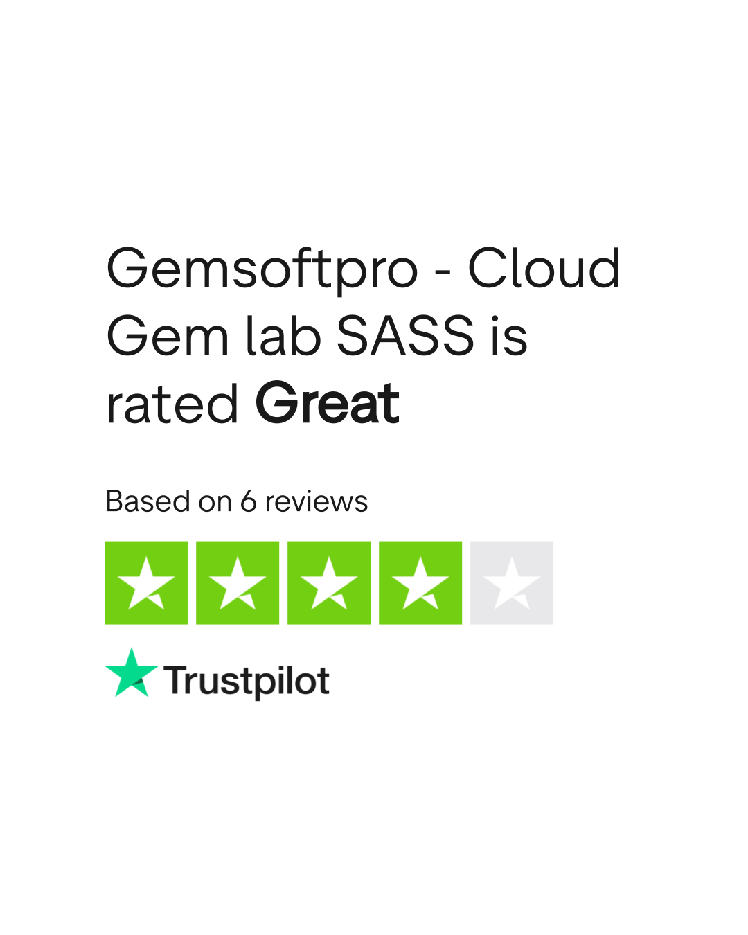 Gemsoftpro - Cloud Gem lab SASS Reviews | Read Customer Service Reviews ...