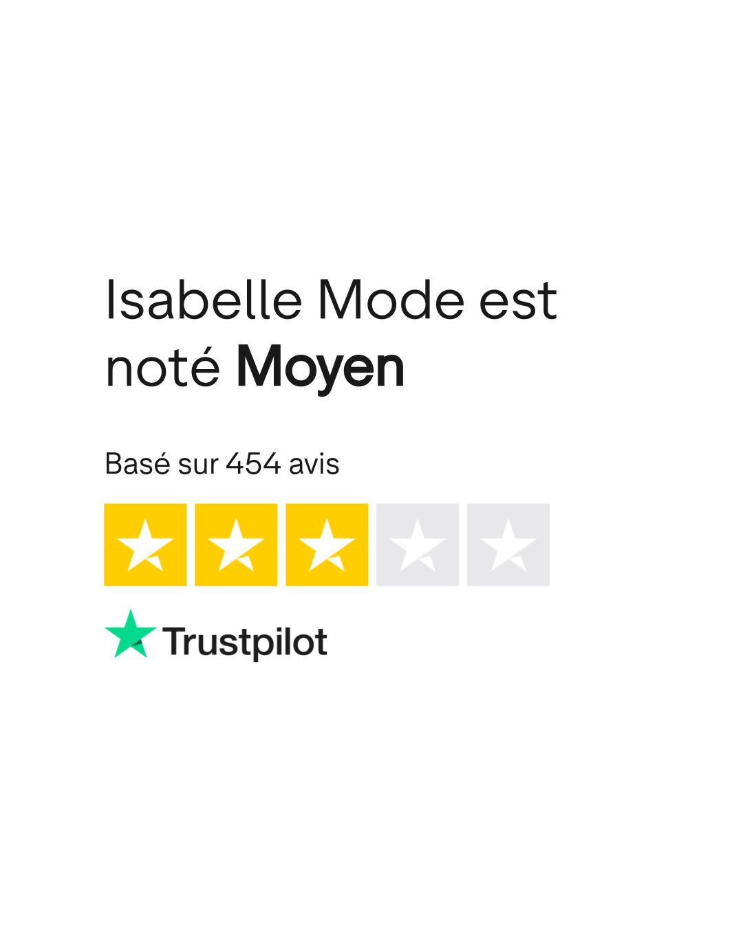 Avis de Isabelle Mode | Lisez les avis marchands de isabelle-mode.fr ...