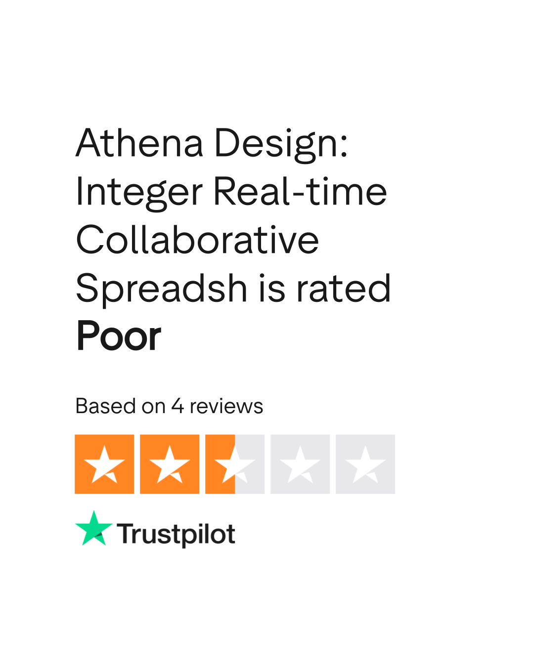 Athena Design: Integer Real-time Collaborative Spreadsh Reviews | Read ...