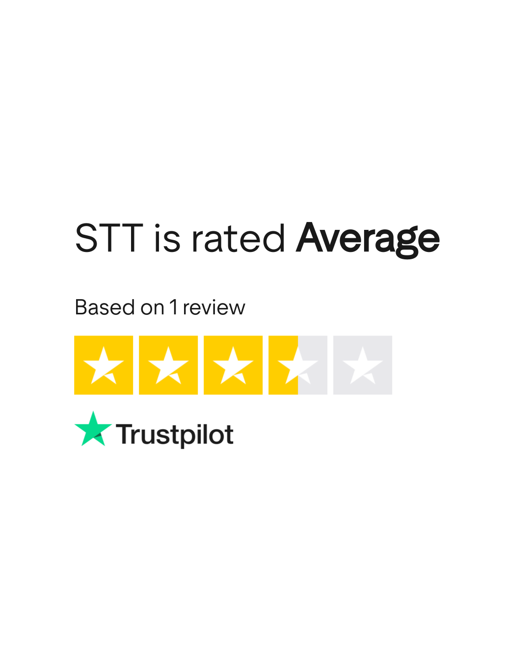 STT Reviews | Read Customer Service Reviews of www.stt.com