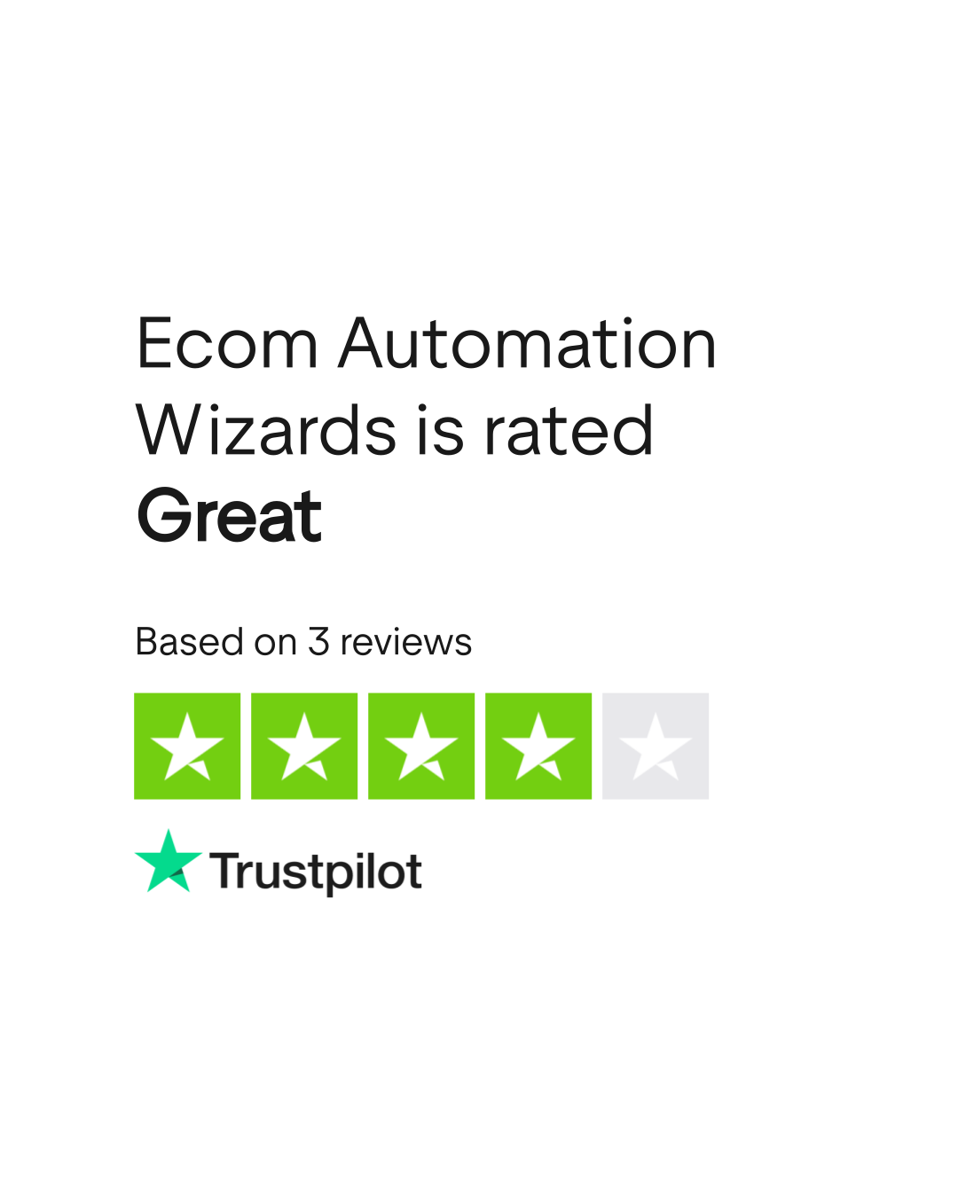 Ecom Automation Wizards Reviews | Read Customer Service Reviews of ecomautomationwizards.com