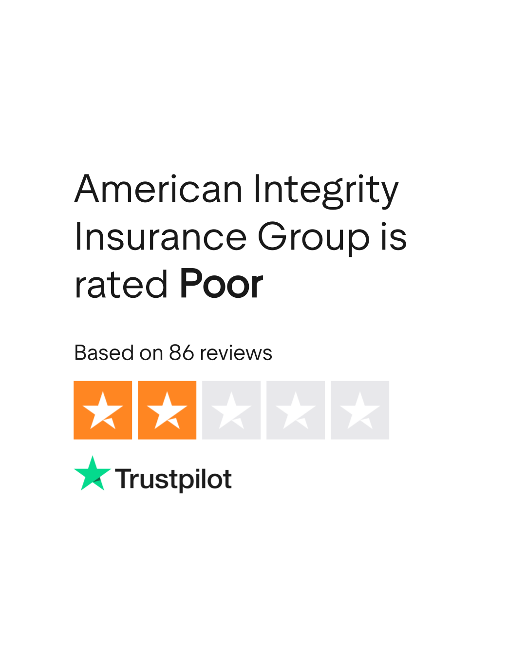 American Integrity Insurance Group Reviews | Read Customer Service ...