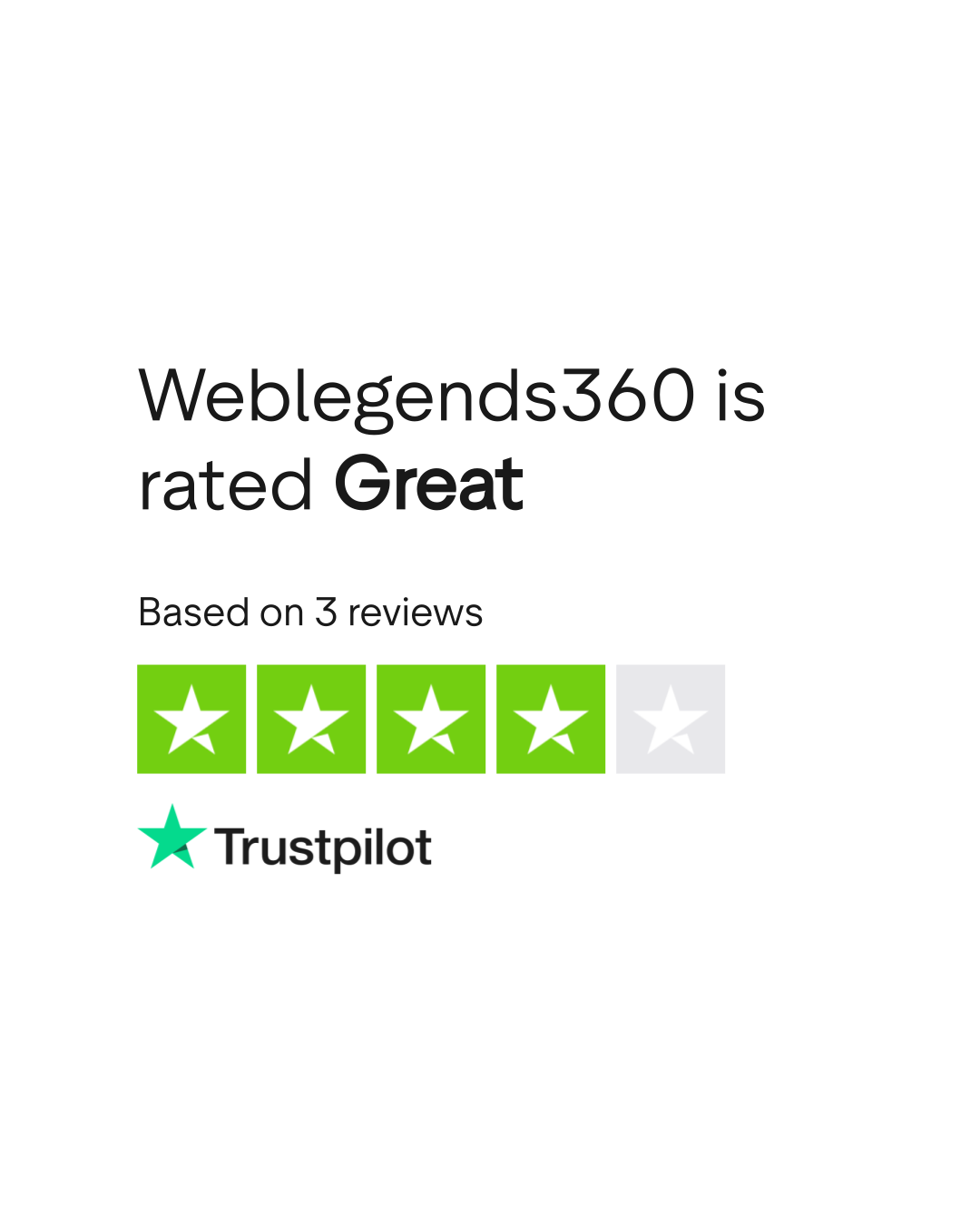 Weblegends360 Reviews | Read Customer Service Reviews of weblegends360.com