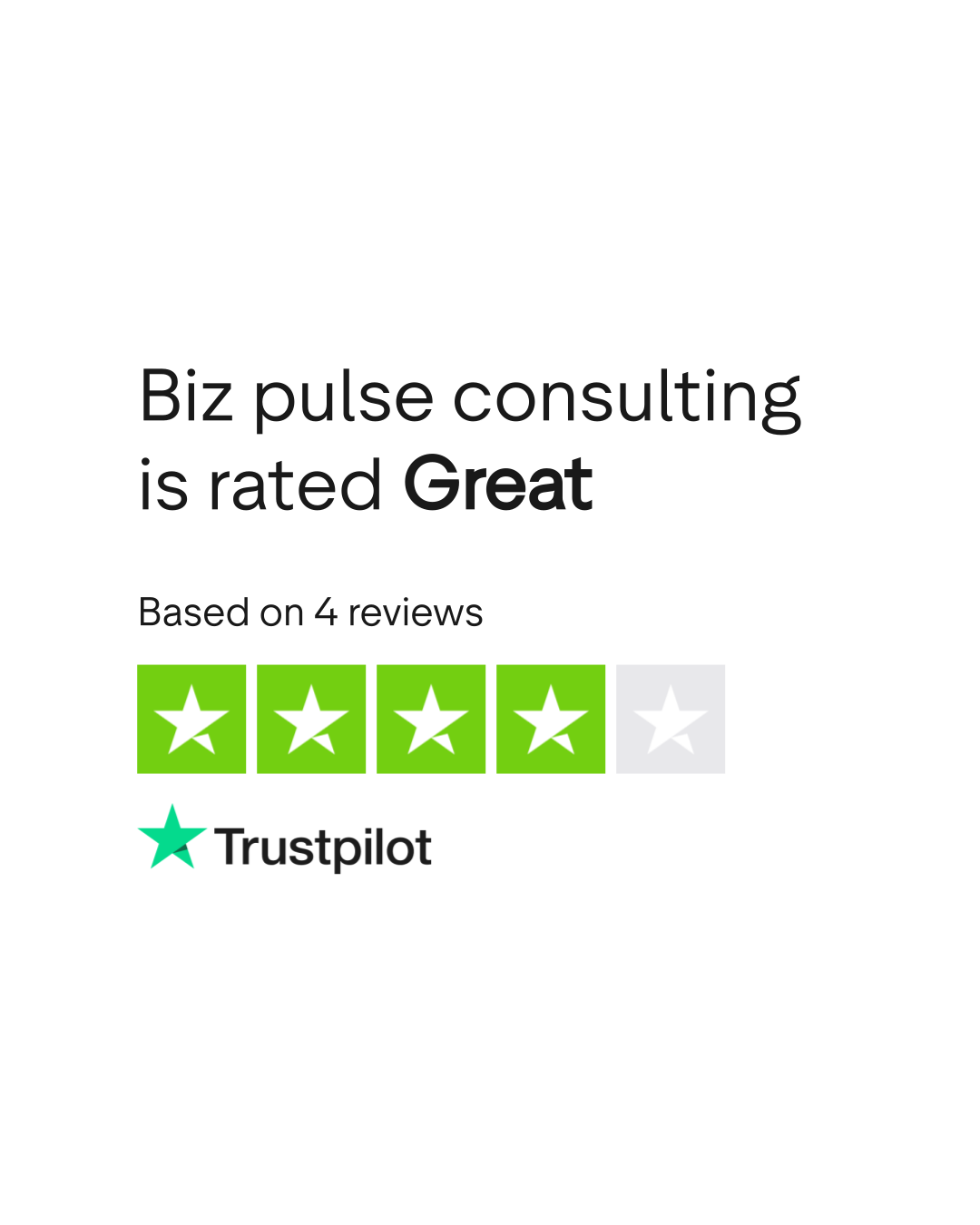 Biz pulse consulting Reviews | Read Customer Service Reviews of ...