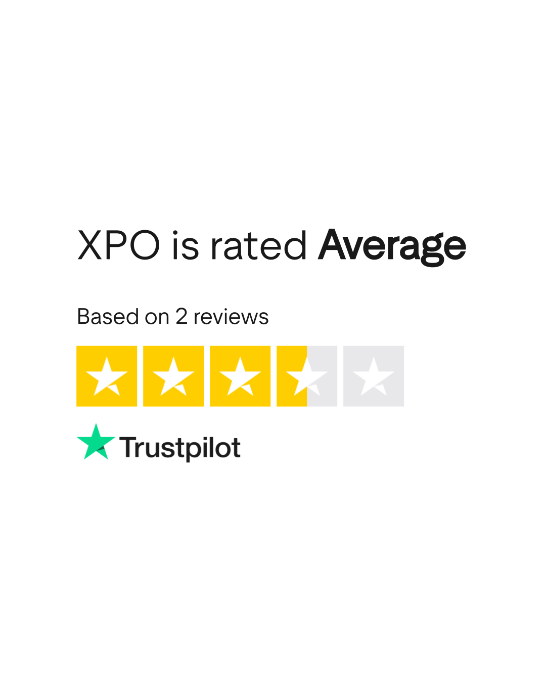 XPO Reviews | Read Customer Service Reviews of xpo.markets