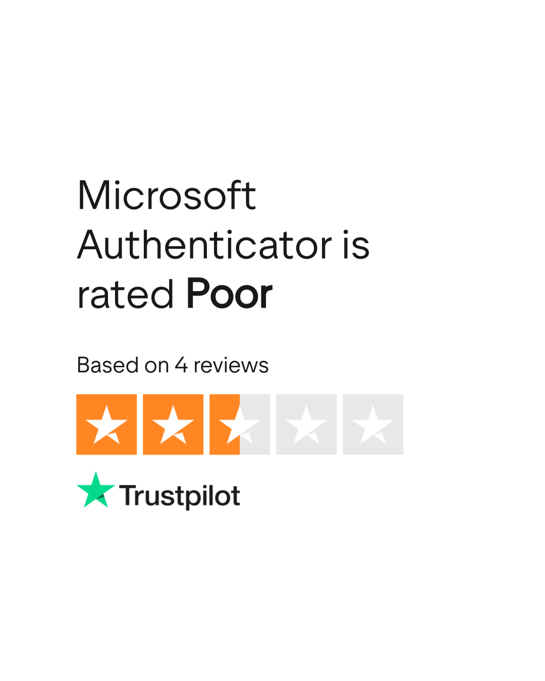 Microsoft Authenticator Reviews | Read Customer Service Reviews of ...