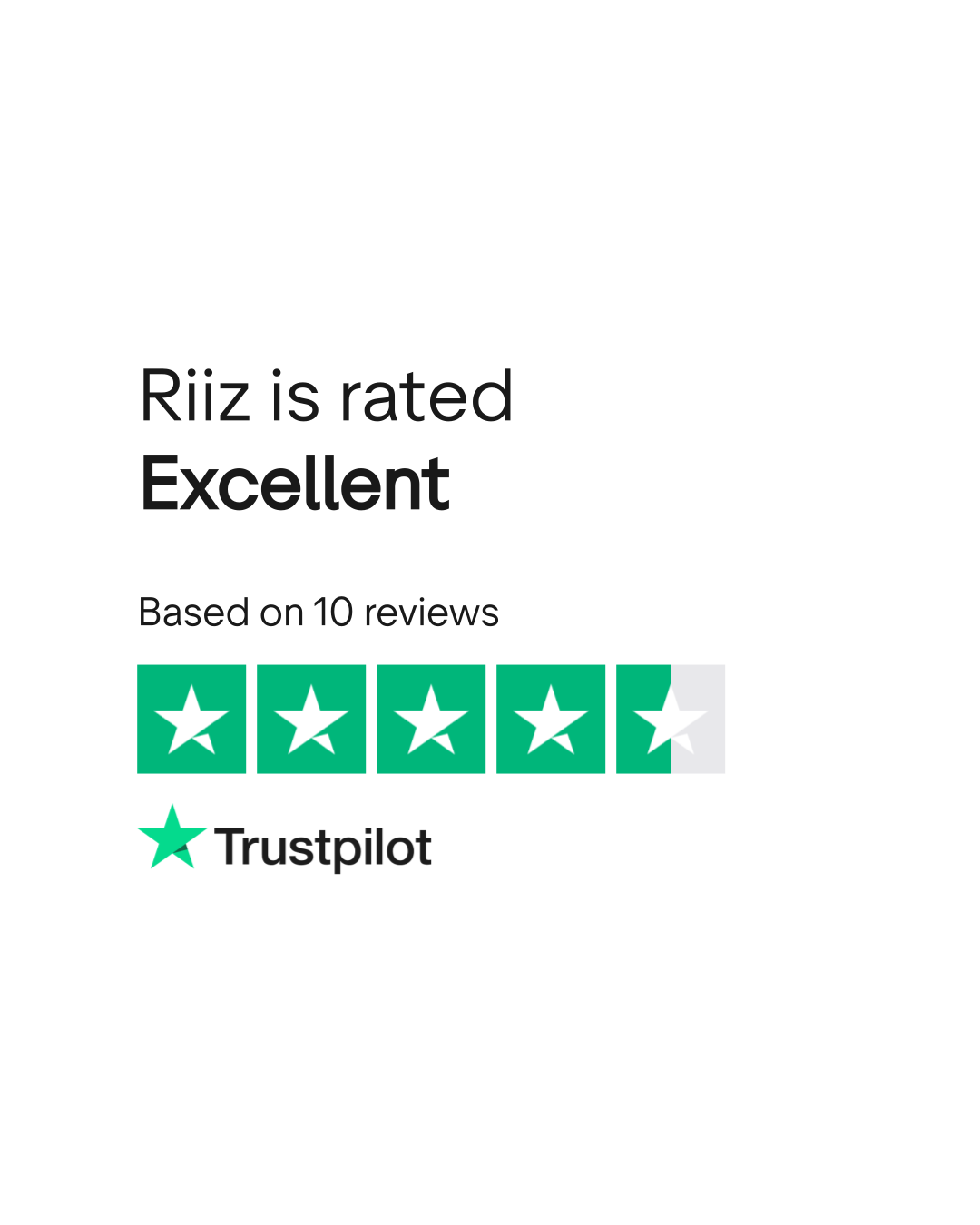 Riiz Reviews | Read Customer Service Reviews of riiz.nl
