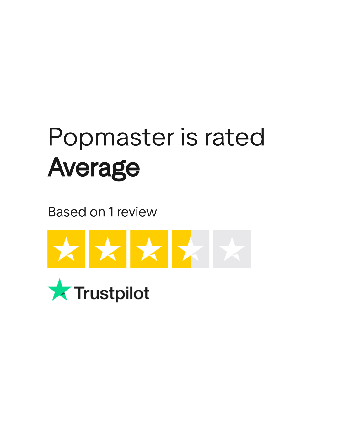 Popmaster Reviews | Read Customer Service Reviews of popmaster.pl