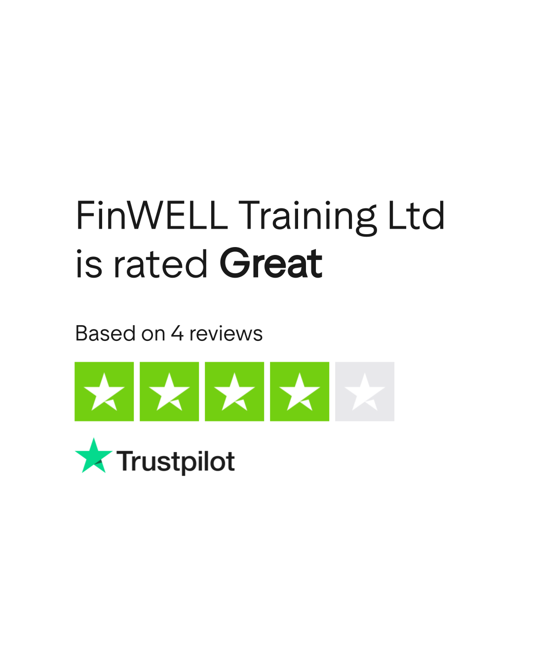 FinWELL Training Ltd Reviews | Read Customer Service Reviews of finwell ...