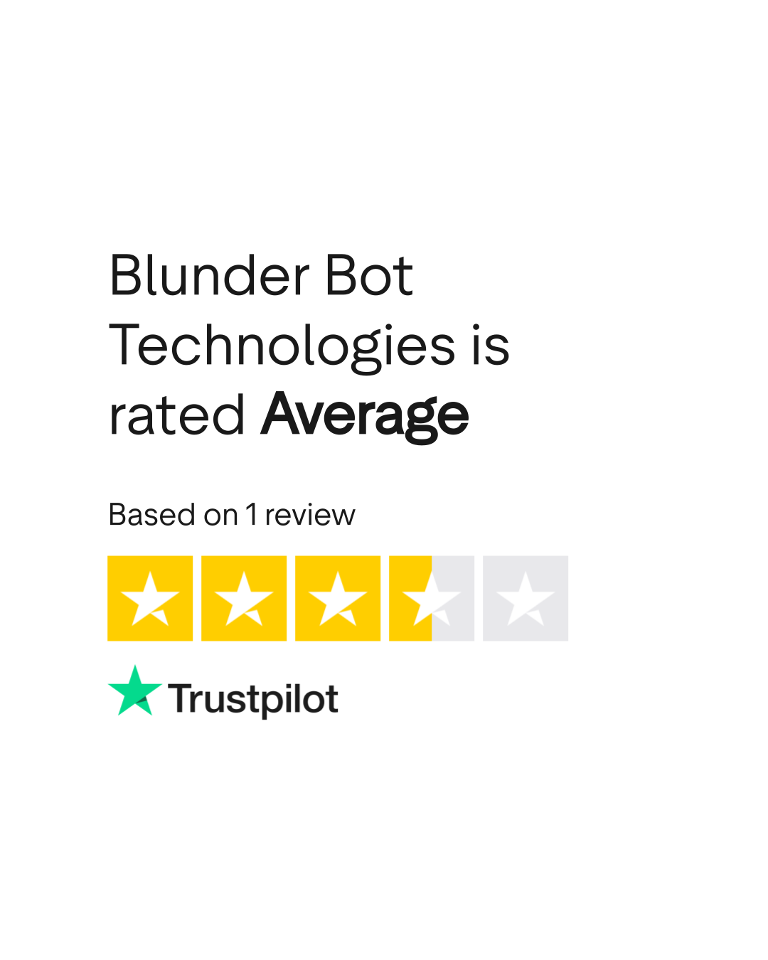 Blunder Bot Technologies Reviews | Read Customer Service Reviews of ...