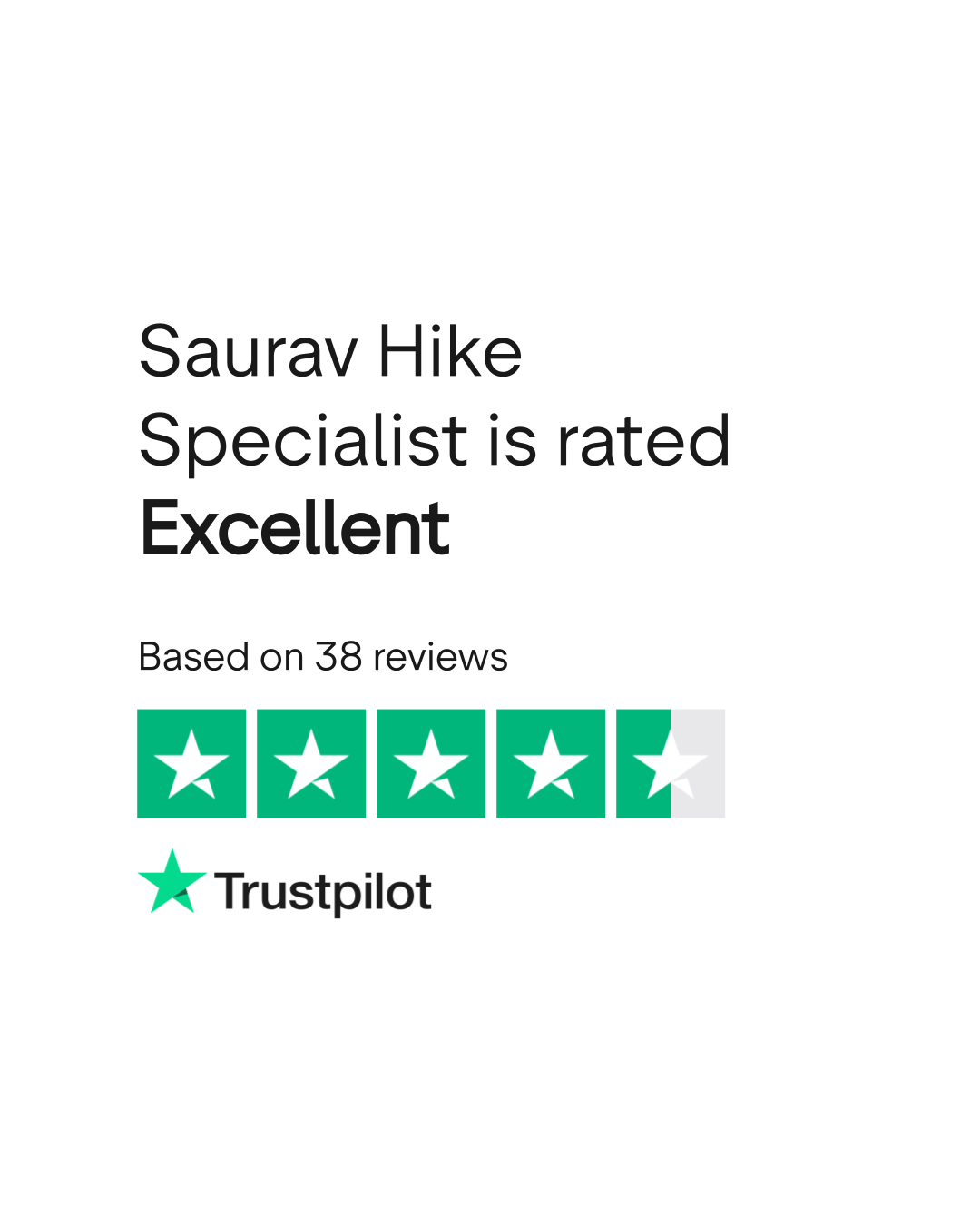 Saurav Hike Specialist Reviews | Read Customer Service Reviews of sauravpal.com