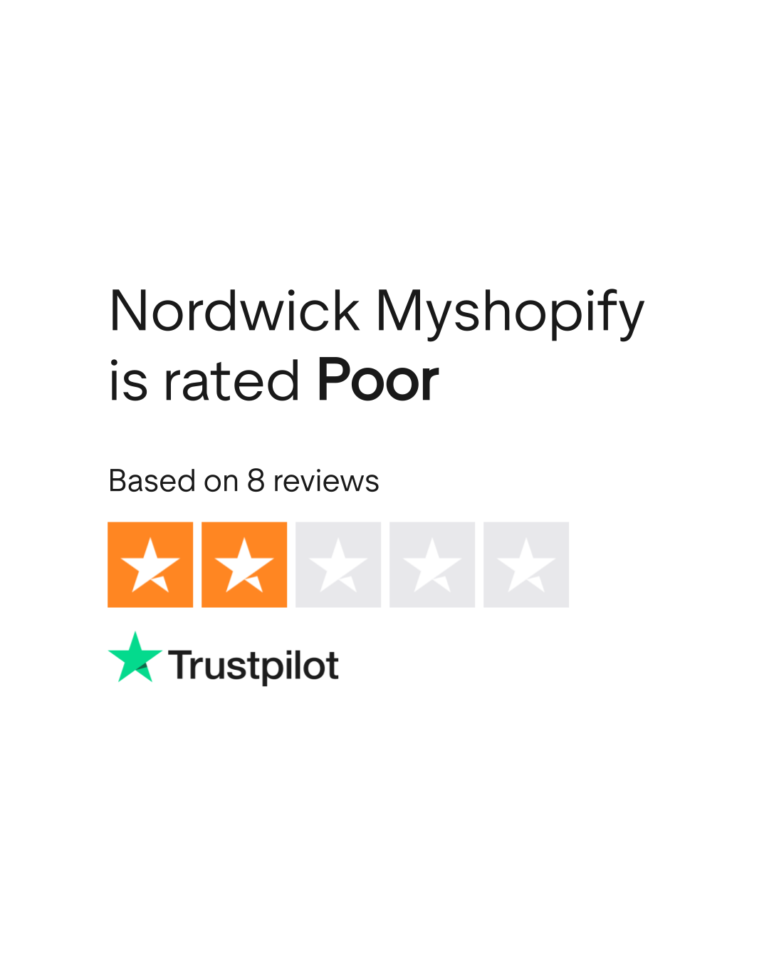 Nordwick Myshopify Reviews | Read Customer Service Reviews of nordwick ...