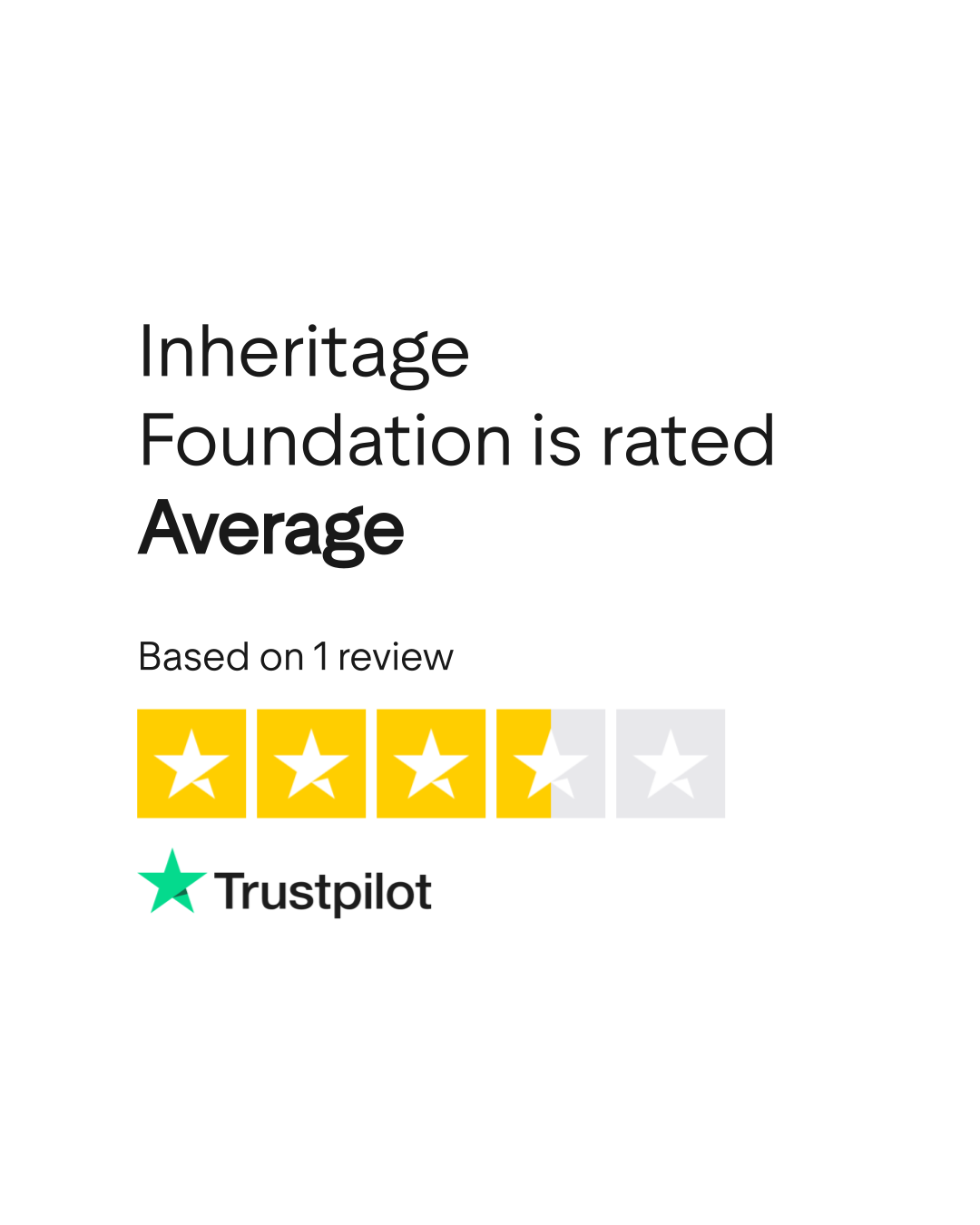 Inheritage Foundation Reviews | Read Customer Service Reviews of inheritage.foundation