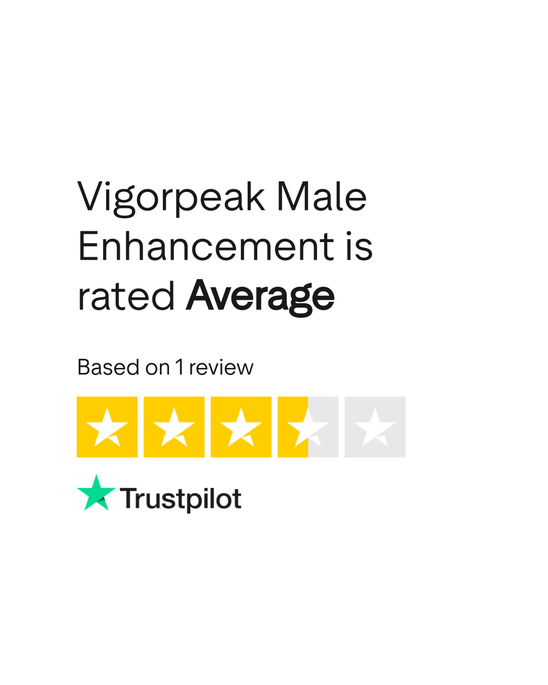 Vigorpeak Male Enhancement Reviews | Read Customer Service Reviews of vigorpeak.forexnews.bg