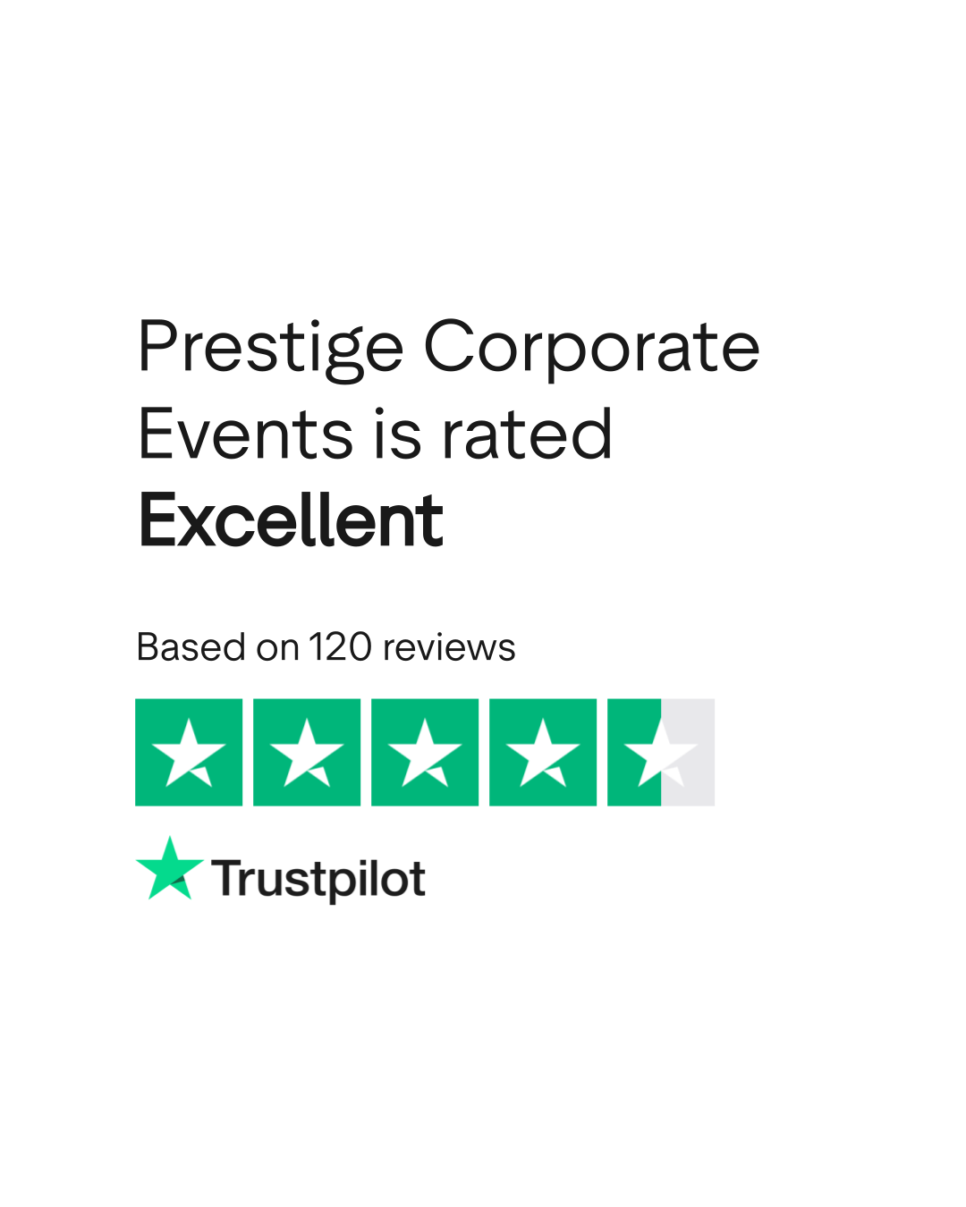 Prestige Corporate Events Reviews | Read Customer Service Reviews of ...